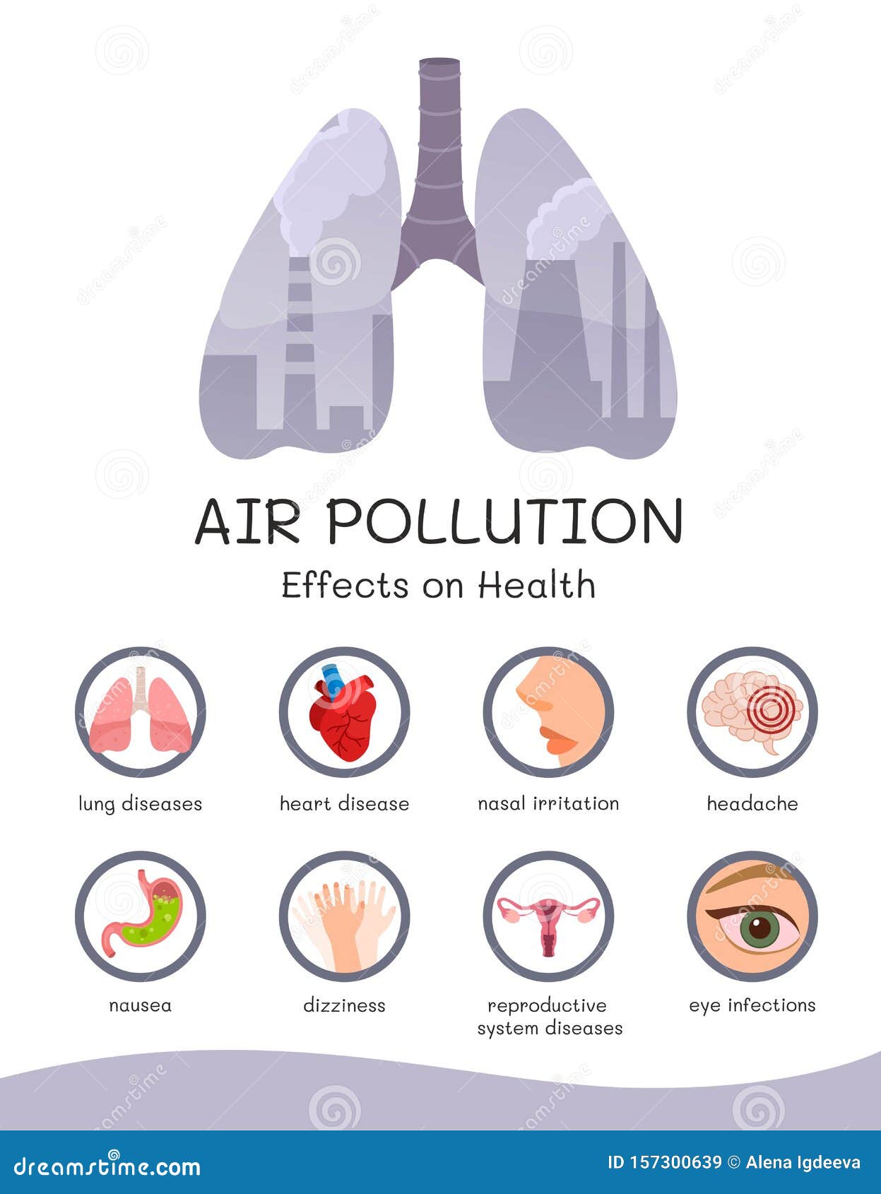 Infographic air pollution. stock vector. Illustration of ecology ... Infographic air pollution. stock vector. Illustration of ecology ...