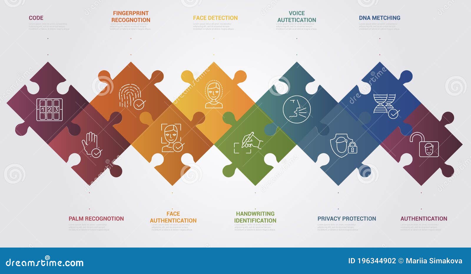 Infographic Authentication Template Icons In Different Colors Include Code Palm Recognotion