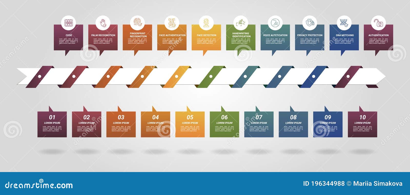 Infographic Authentication Template Icons In Different Colors Include