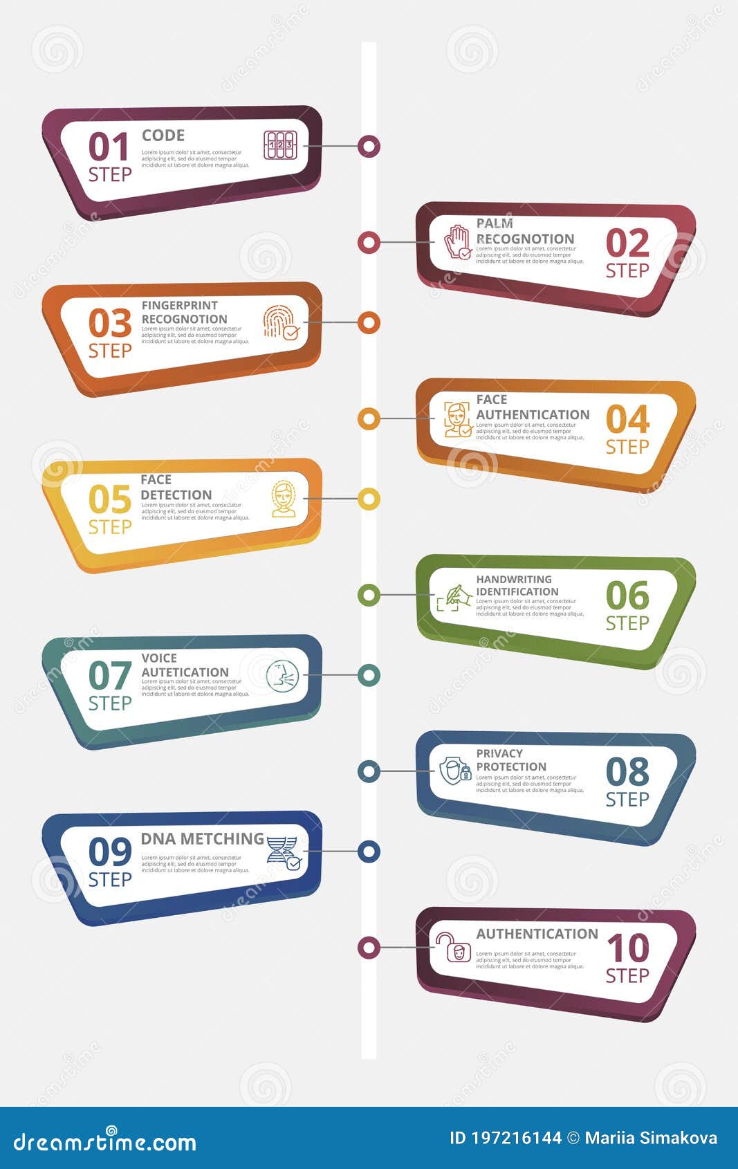 Infographic Authentication Template Icons In Different Colors Include Code Palm Recognotion