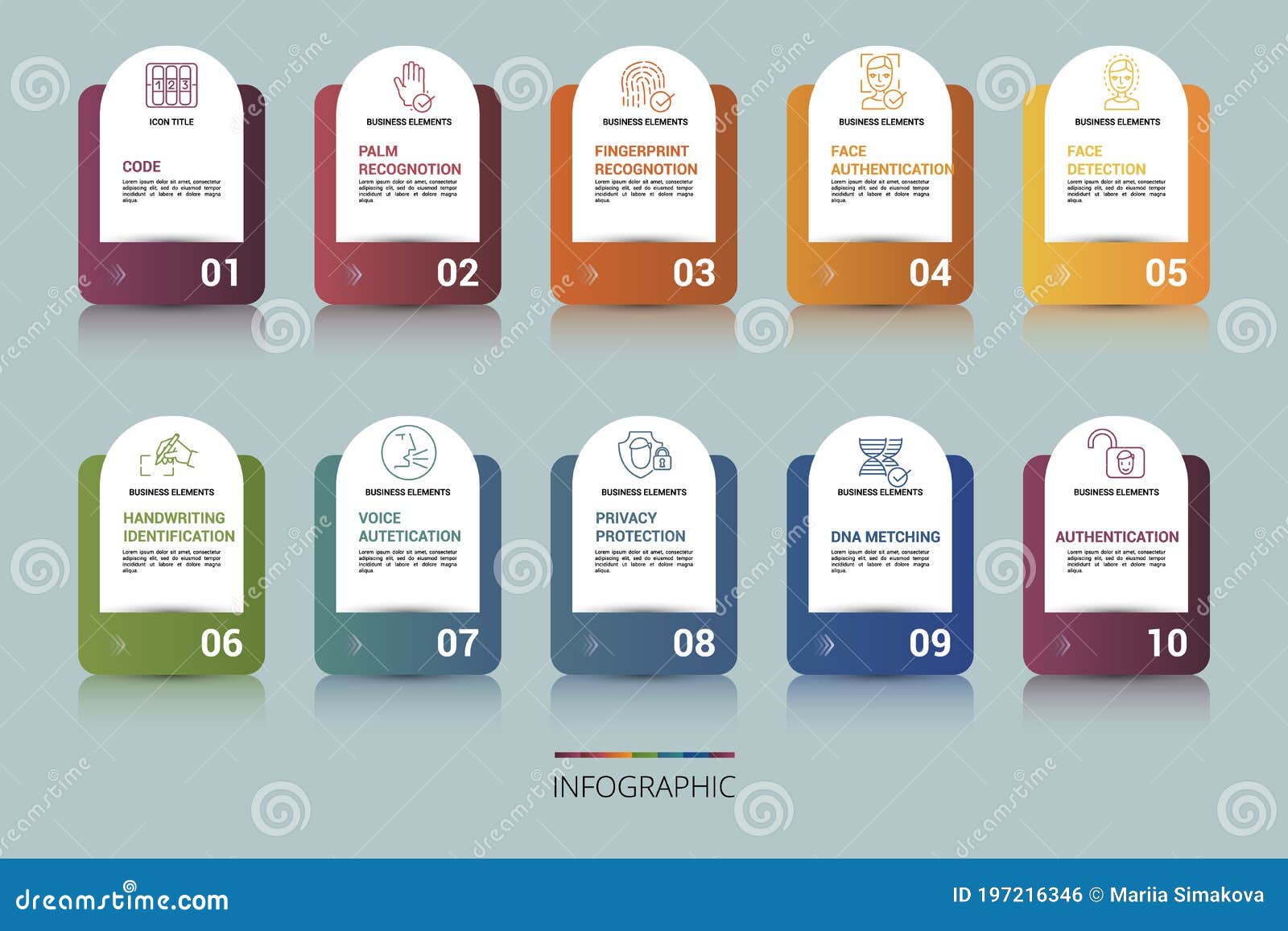 Infographic Authentication Template Icons In Different Colors Include Code Palm Recognotion