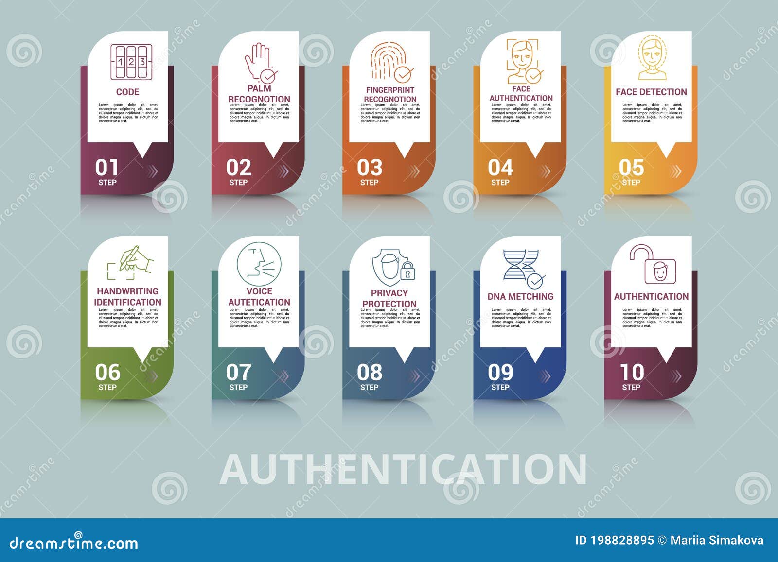 Infographic Authentication Template. Icons in Different Colors. Include Code, Palm Recognotion ...