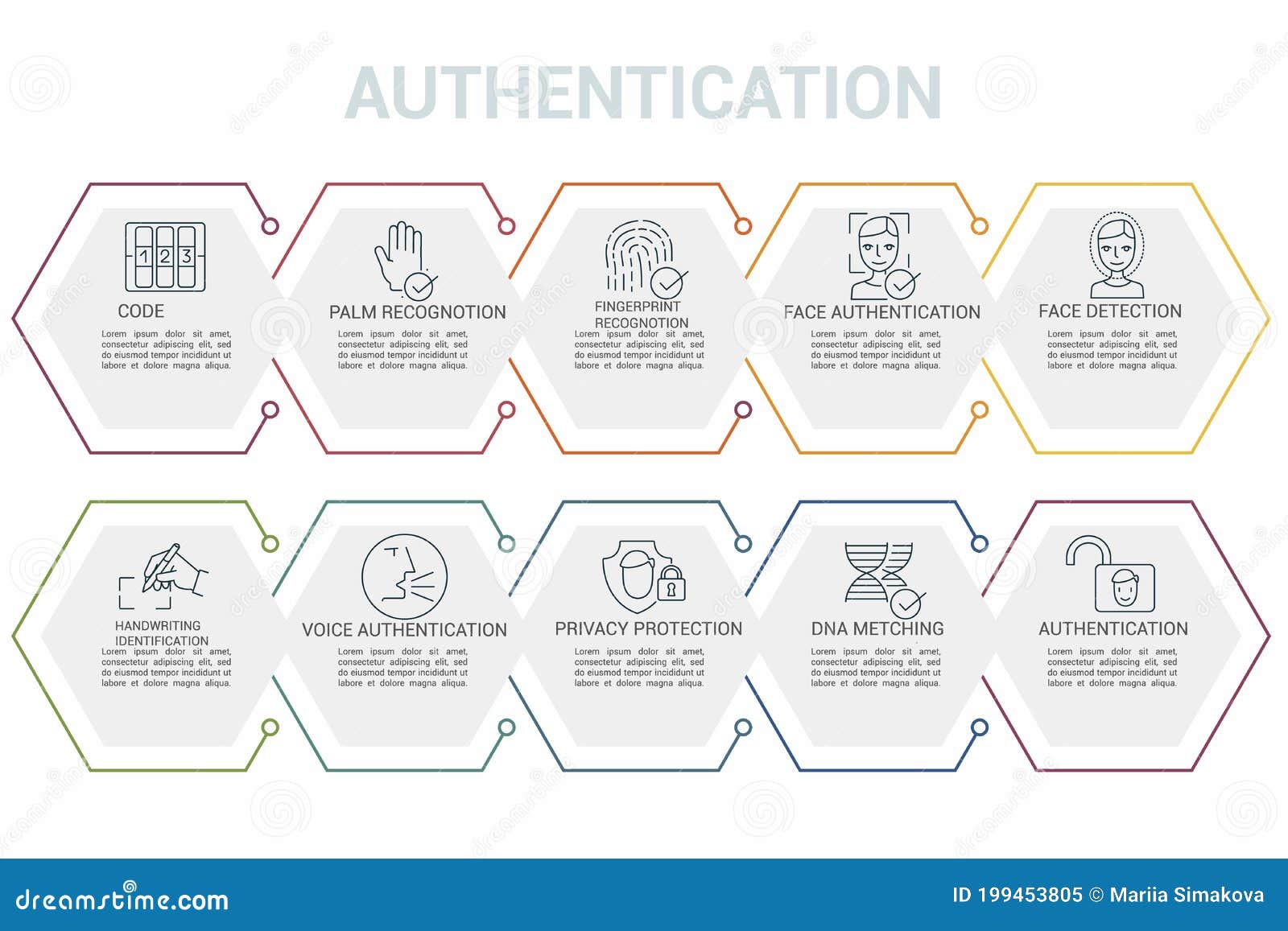 Infographic Authentication Template Icons In Different Colors Include Code Palm Recognotion