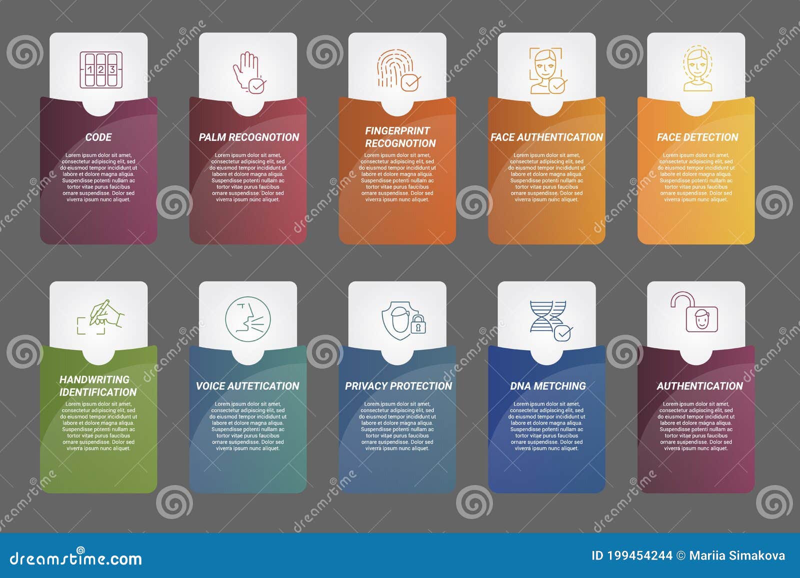 Infographic Authentication Template Icons In Different Colors Include Code Palm Recognotion