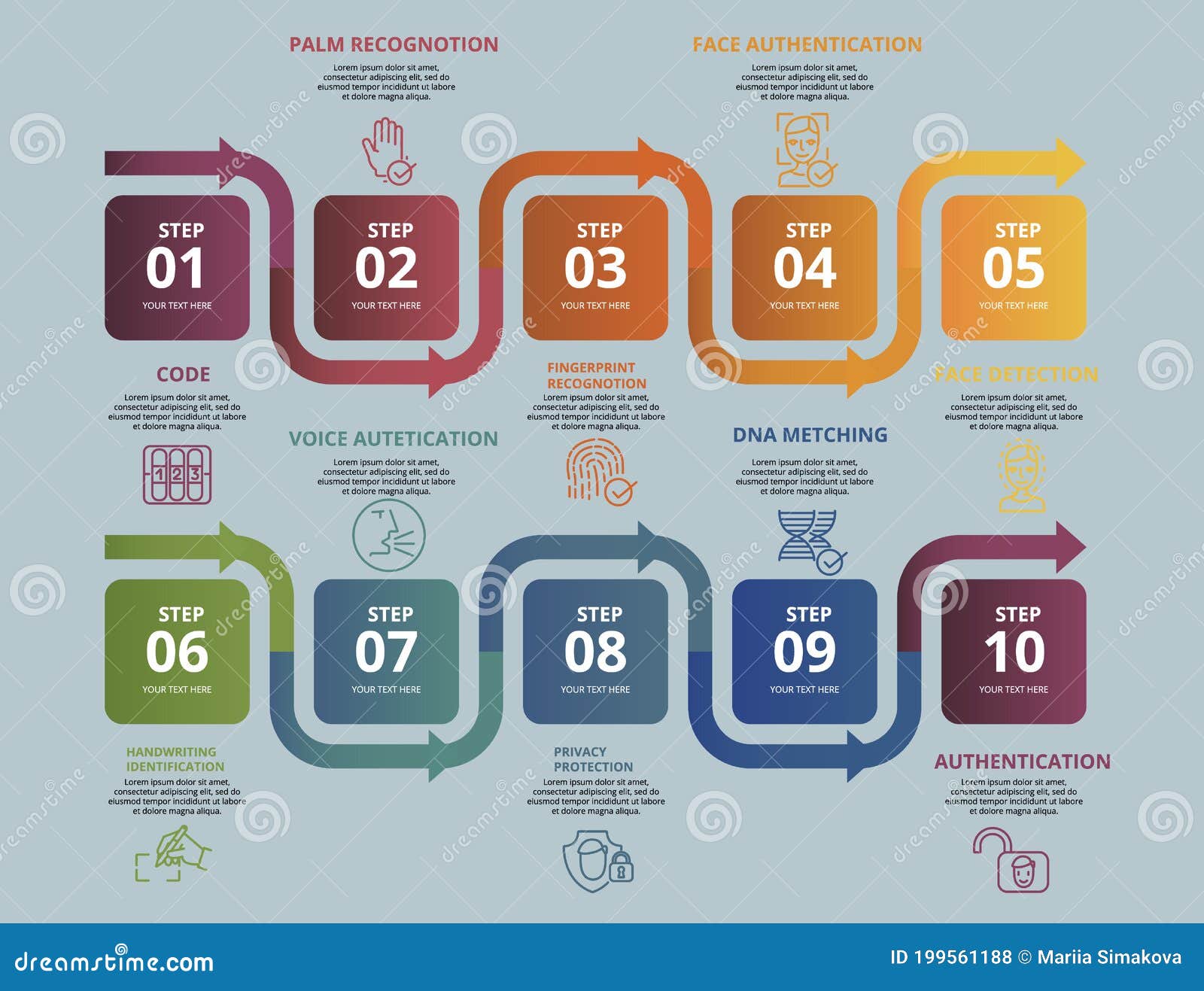 Infographic Authentication Template Icons In Different Colors Include Code Palm Recognotion