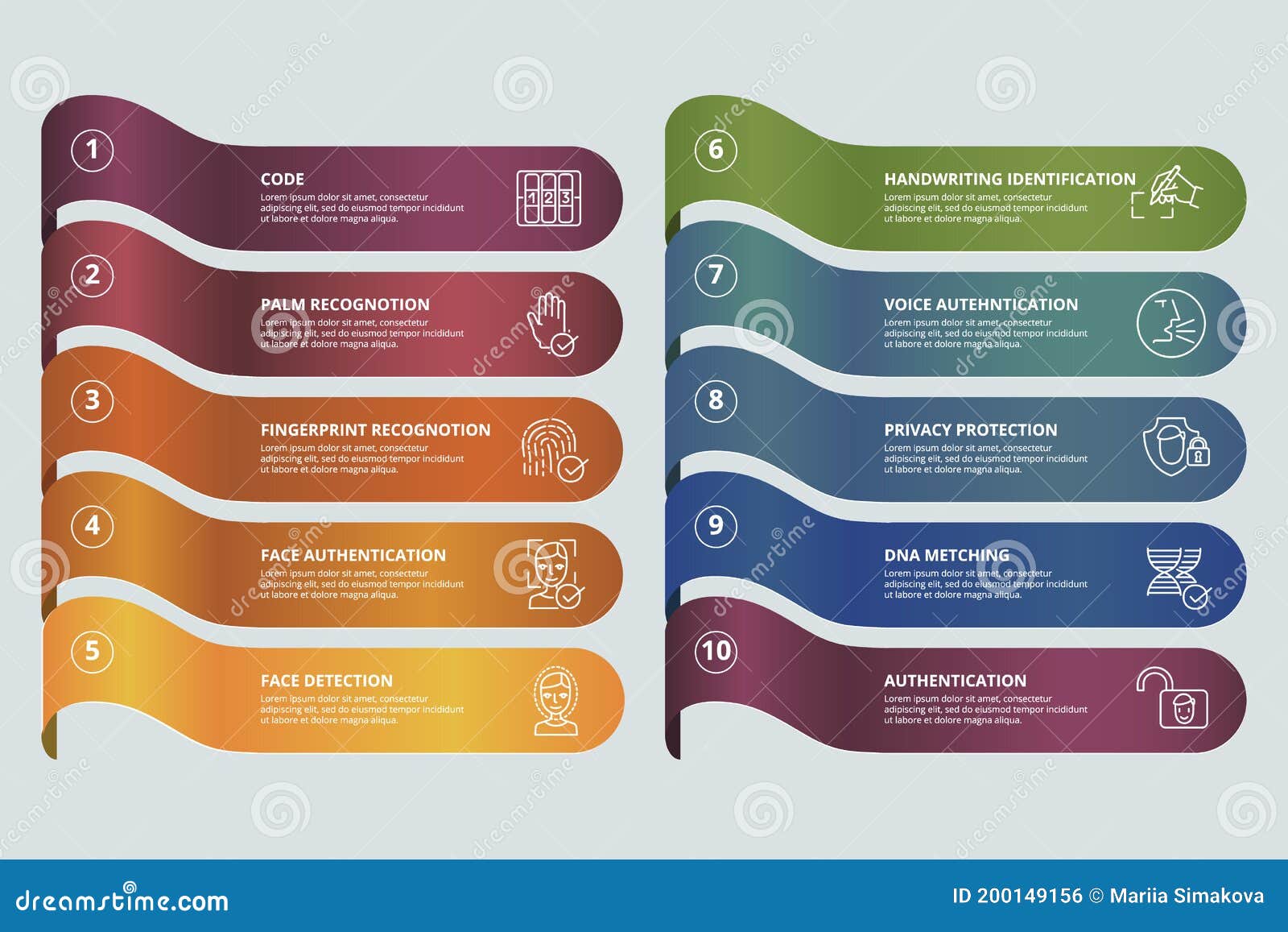 Infographic Authentication Template Icons In Different Colors Include Code Palm Recognotion