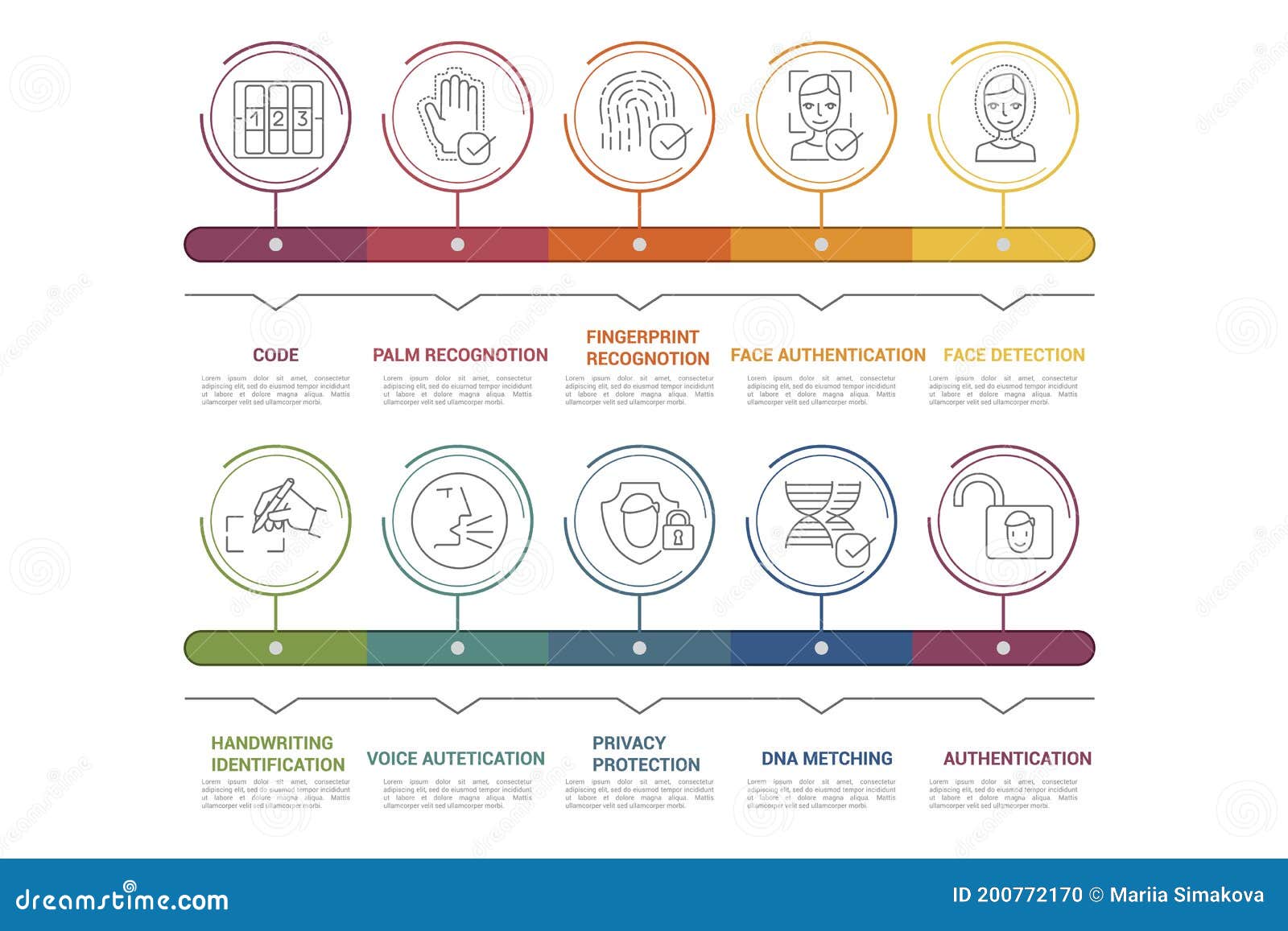 Infographic Authentication Template. Icons in Different Colors. Include Code, Palm Recognotion ...