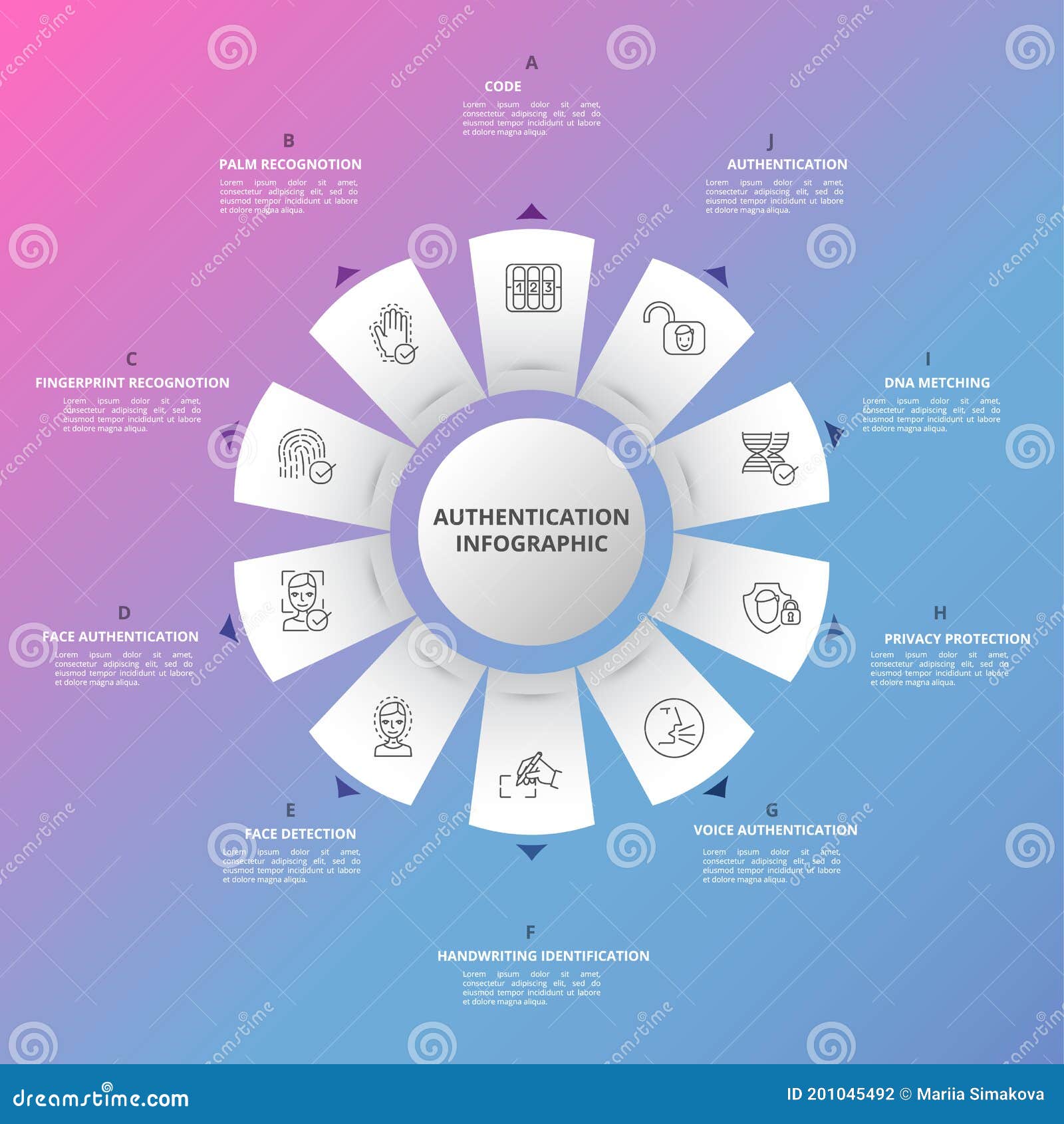 Infographic Authentication Template. Icons in Different Colors. Include Code, Palm Recognotion ...