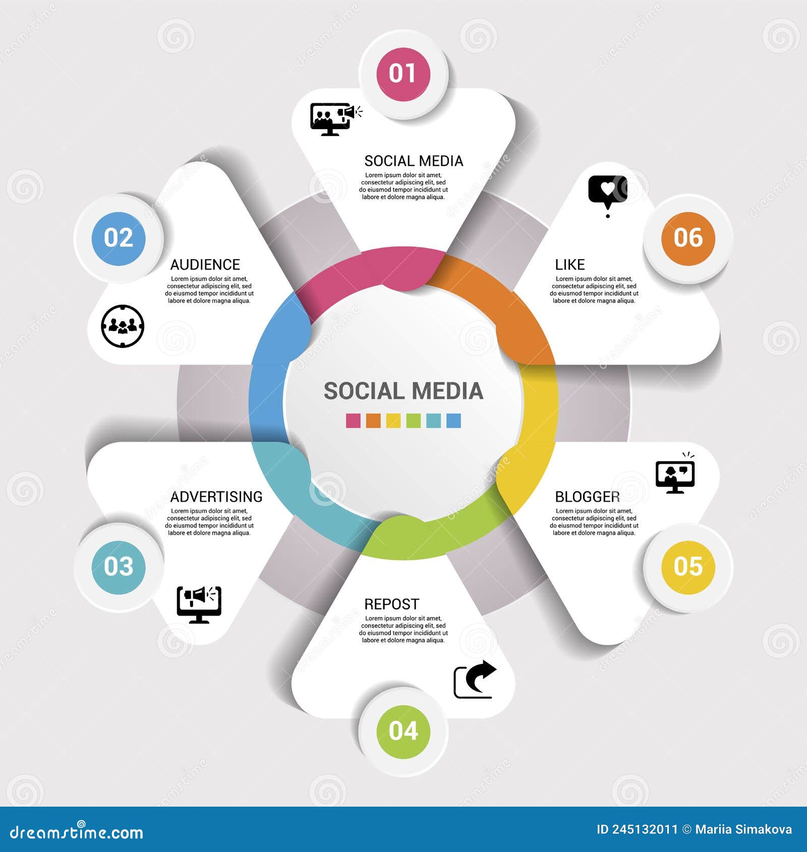 Infographic Authentication Template Icons In Different Colors Include Code Palm Recognotion