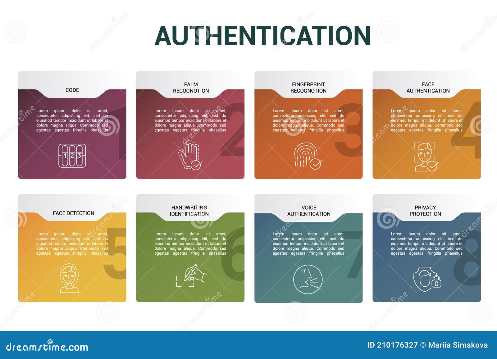 Infographic Authentication Template Icons In Different Colors Include Code Palm Recognotion