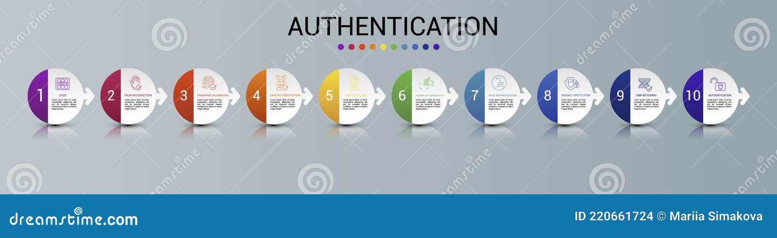 Infographic Authentication Template Icons In Different Colors Include Code Palm Recognotion