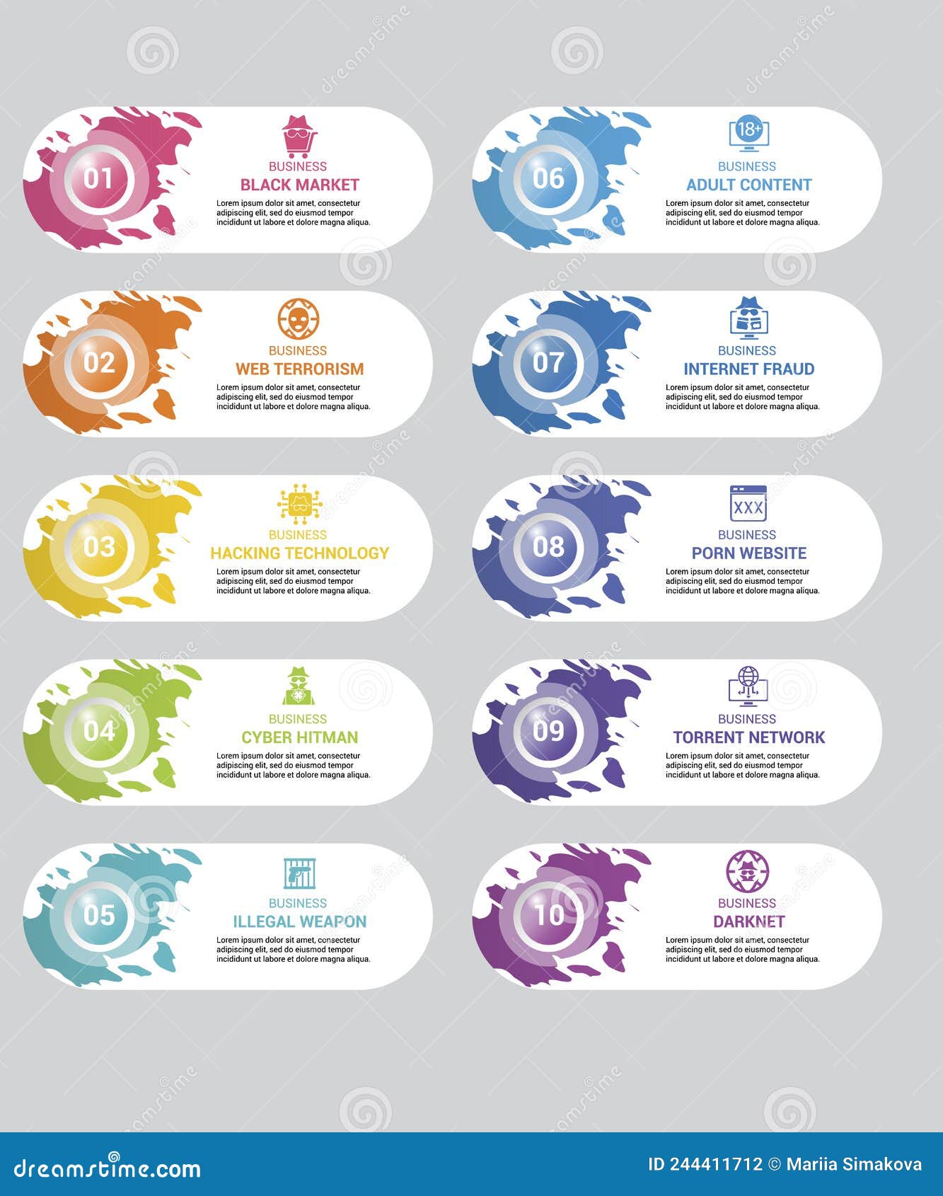 Infographic Banned Internet Icons Vector Illustration. 10 Colored Steps ...