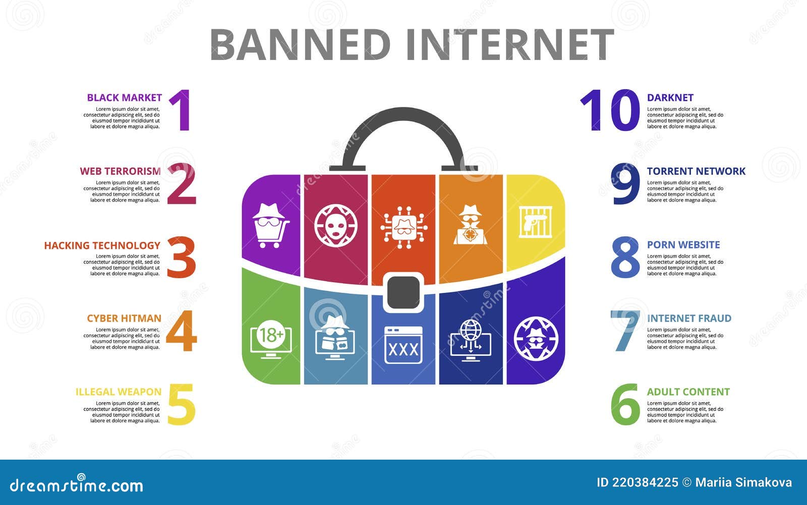 Infographic Banned Internet Template. Icons in Different Colors ...