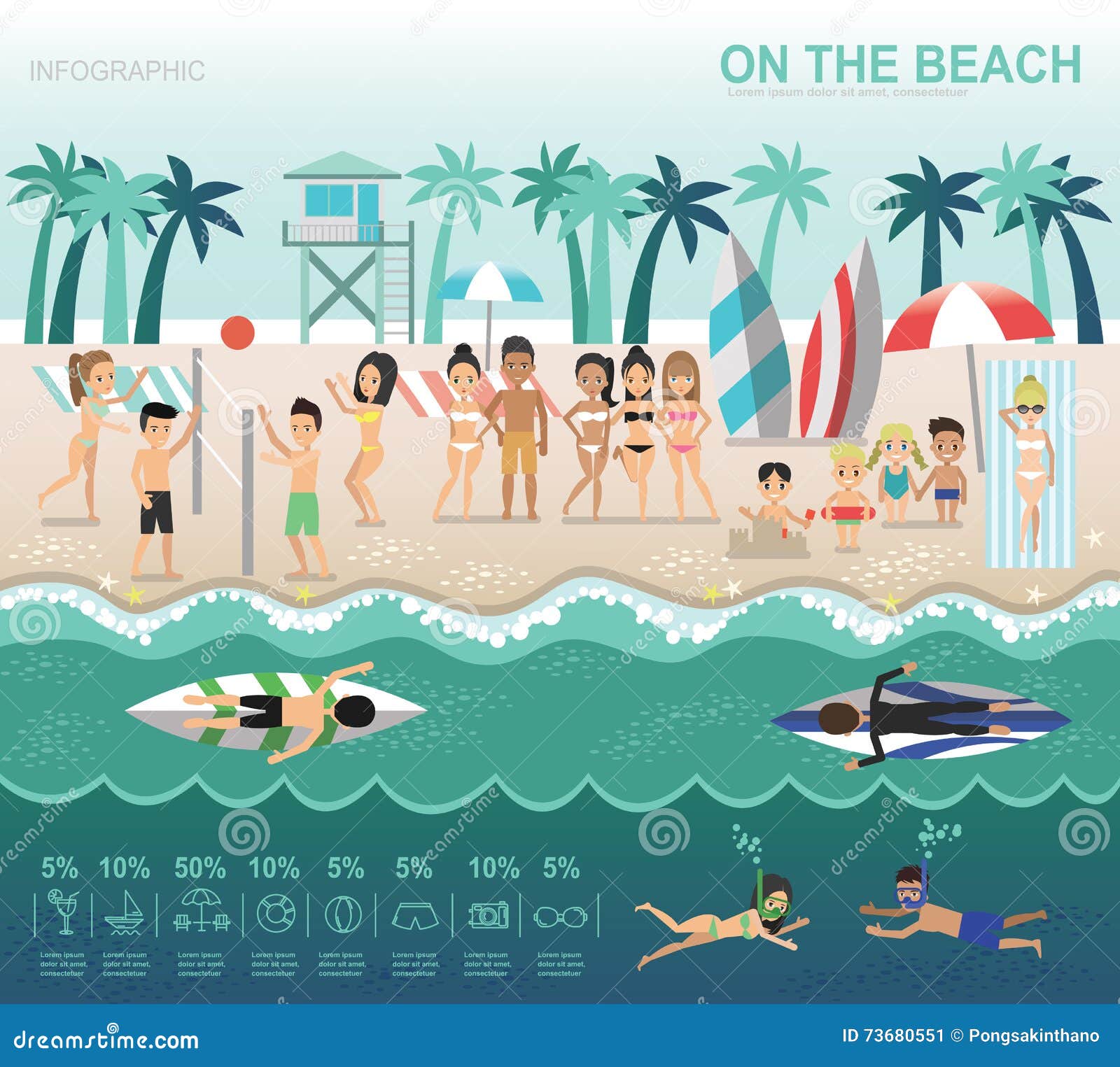 INFOGRAPHIC on the BEACH, Sea Side and Beach Items Stock Vector ...