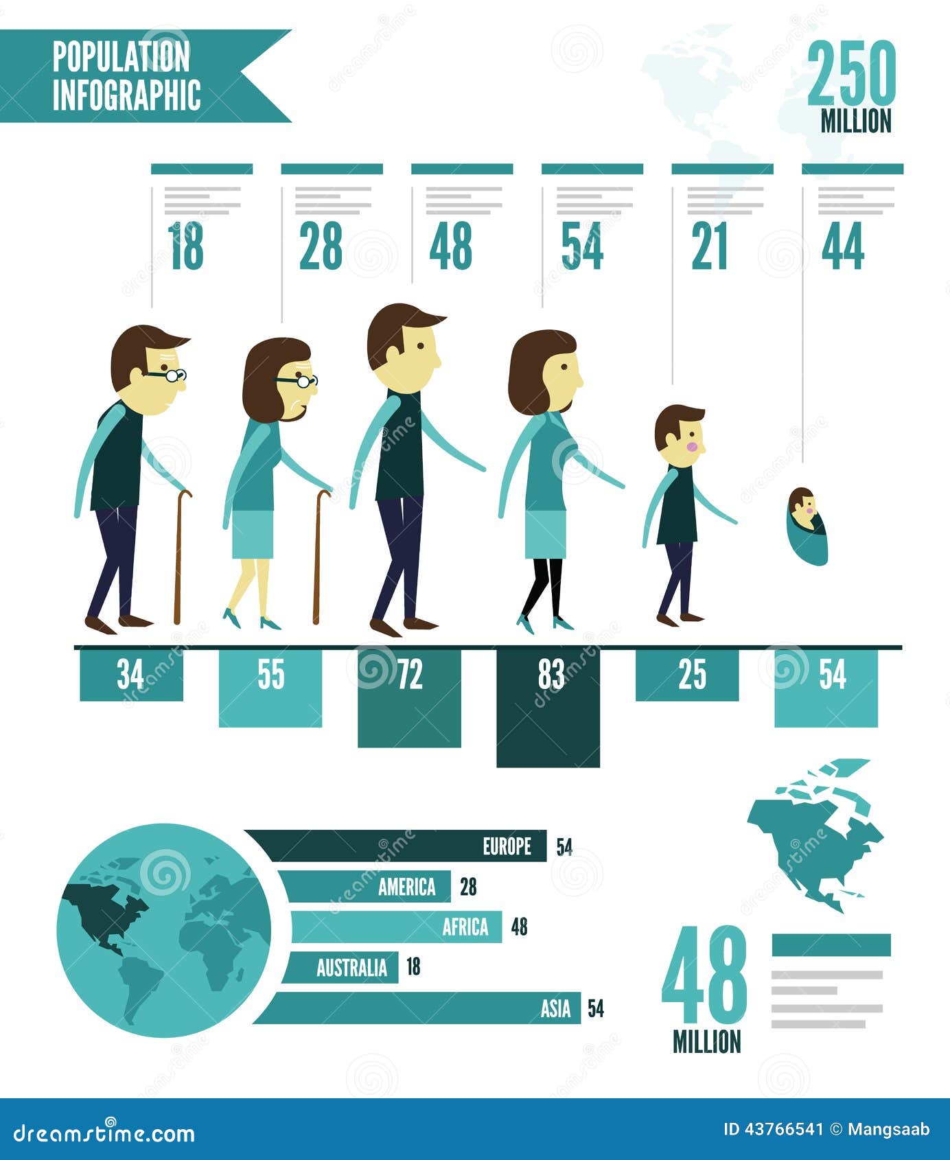 Infographic bevolking vector illustratie. Illustration of groot - 43766541