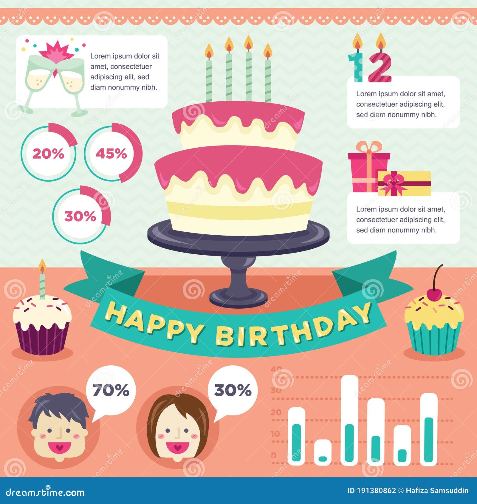 Infographic of Birthday. Vector Illustration Decorative Design Stock ...