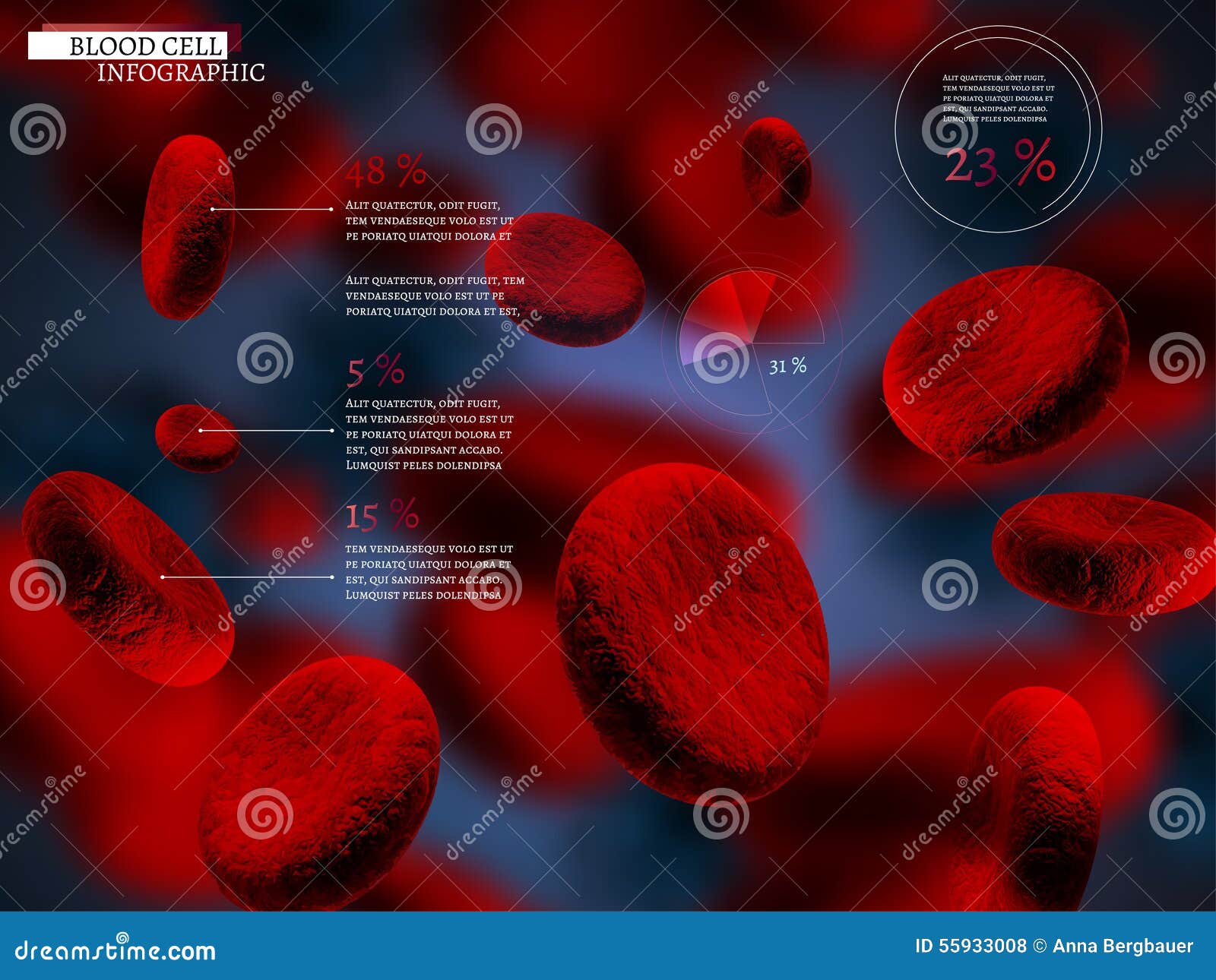Infographic bloedcel stock illustratie. Illustration of ziekenhuis ...