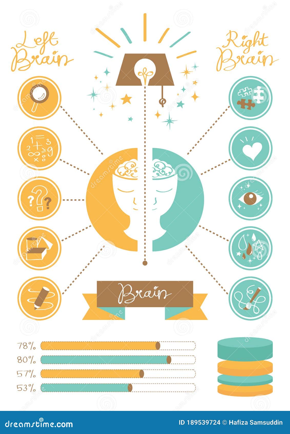 Infographic of Brain. Vector Illustration Decorative Design Stock ...