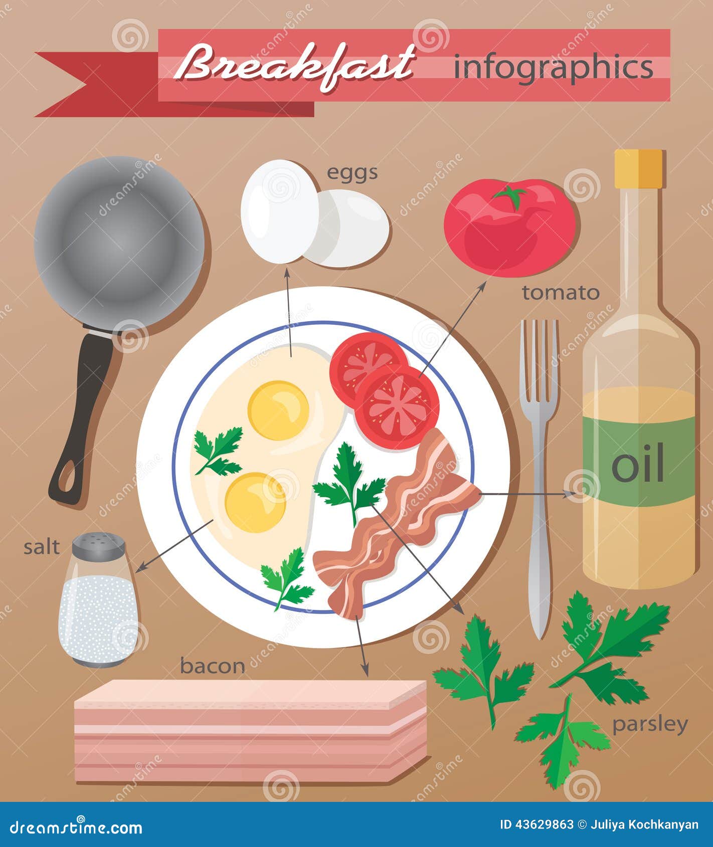 Infographic breakfast stock vector. Illustration of design - 43629863