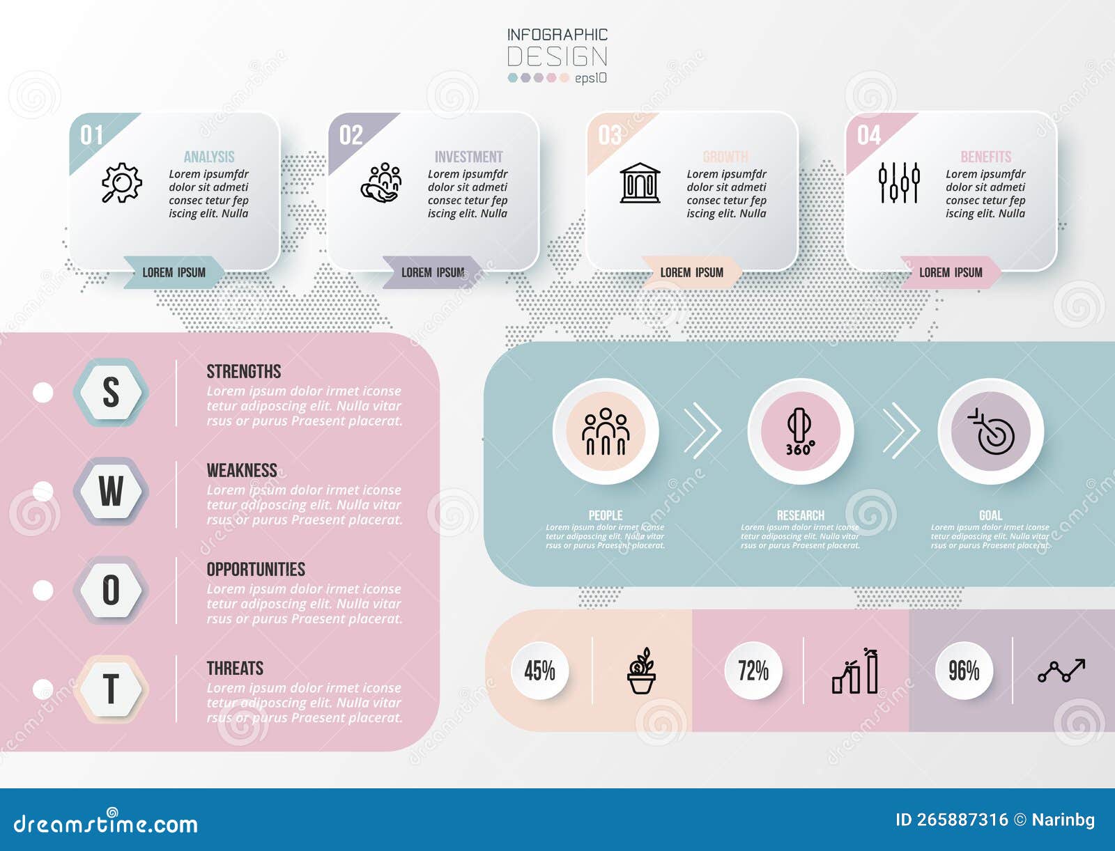 Business Concept Infographic Template with Swot Analysis Stock Vector ...