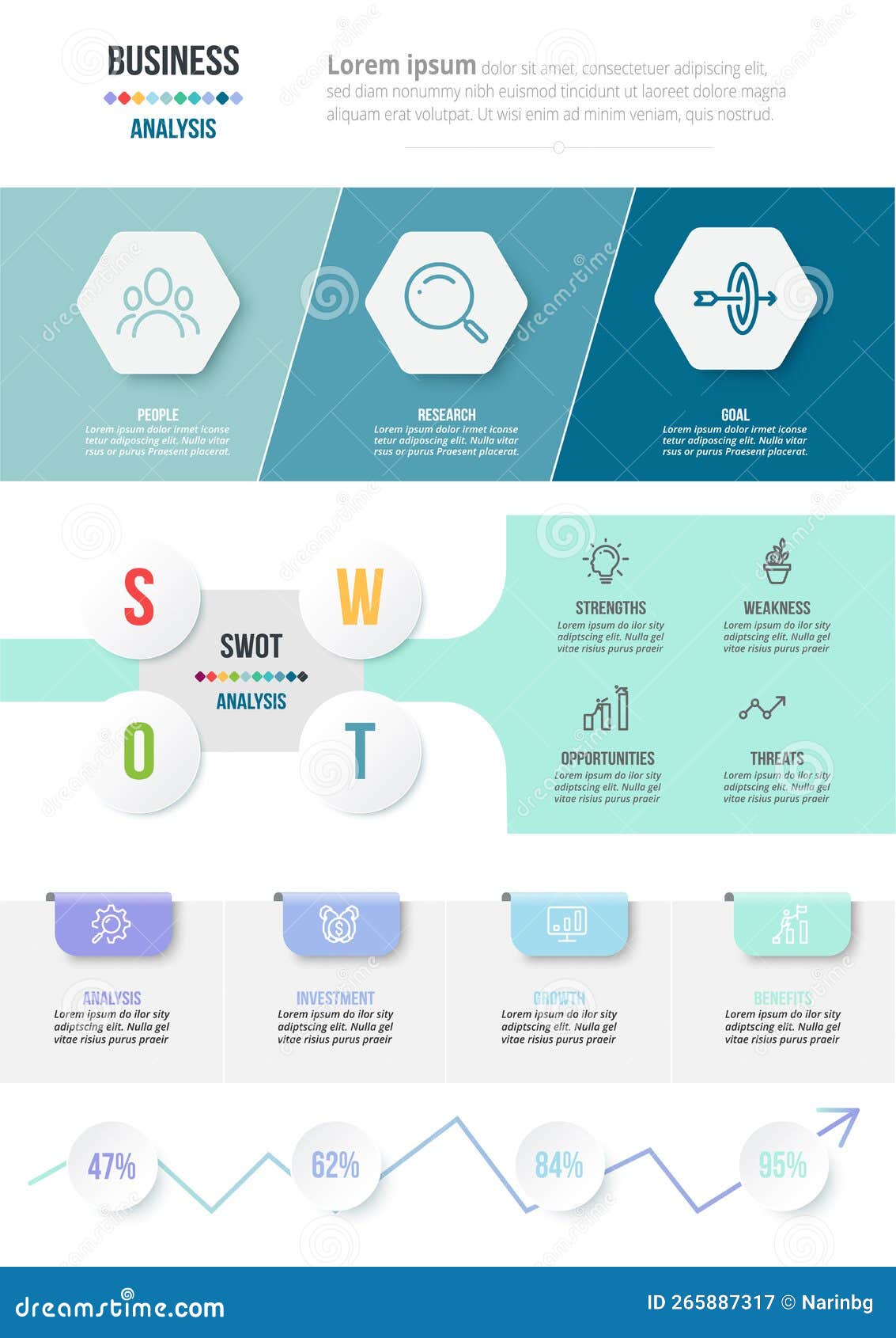 Business Concept Infographic Template with Swot Analysis Stock Vector ...