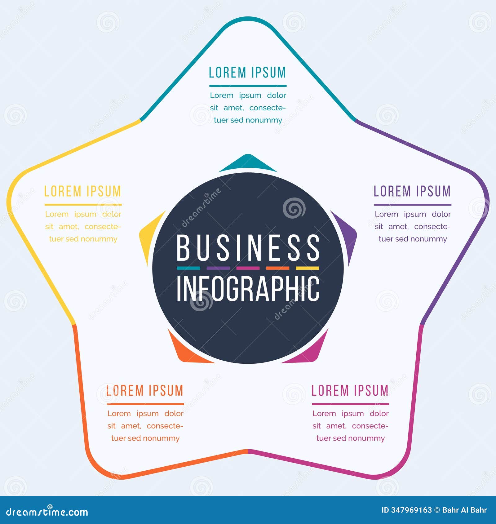 Information Age Circle Word Cloud Collage, Concept Background Royalty ...