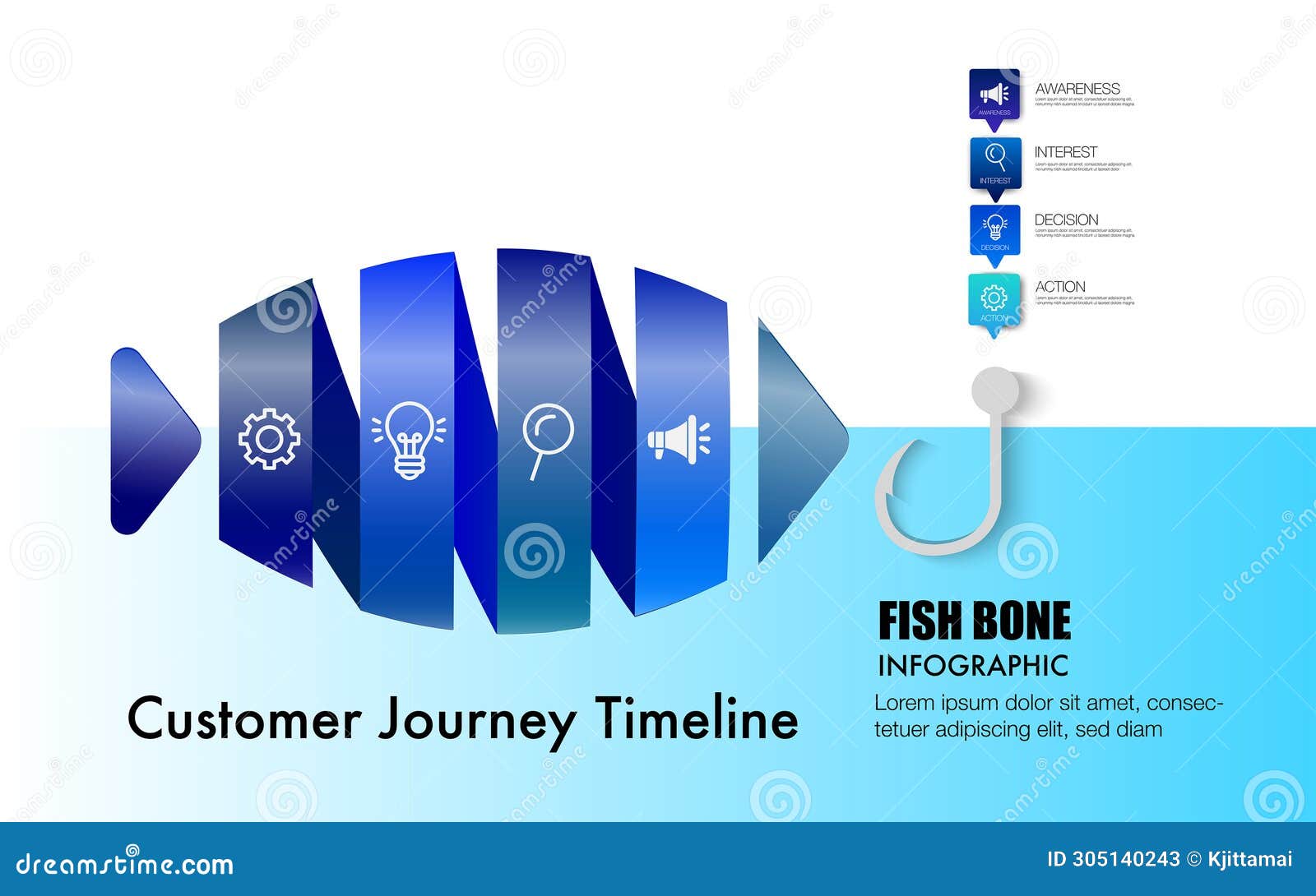 Fish-pie Chart Cartoon Vector | CartoonDealer.com #11908103