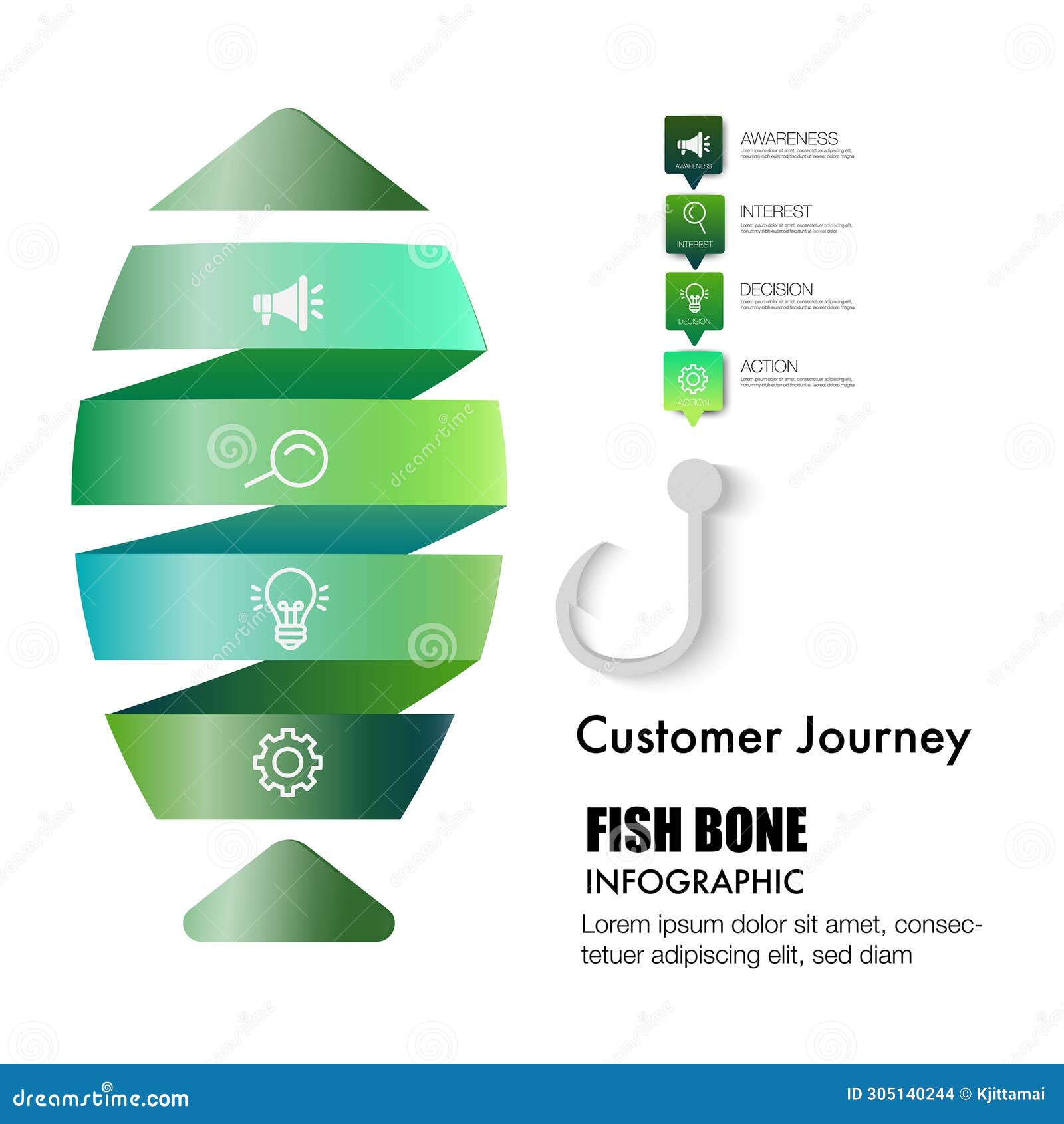 Fish-pie Chart Cartoon Vector | CartoonDealer.com #11908103