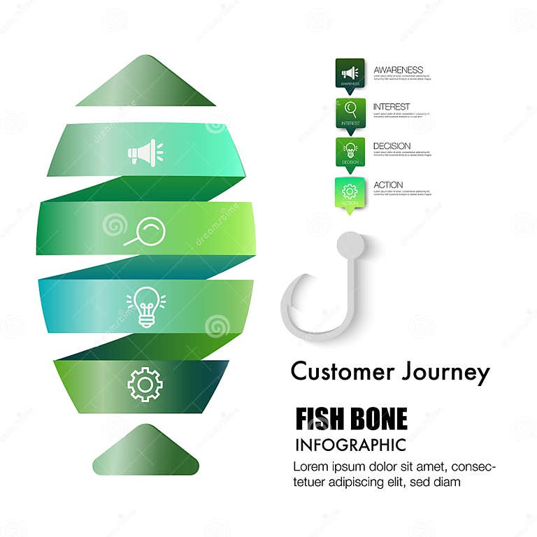 Infographic Business Fish Bone Chart Stock Illustration - Illustration ...