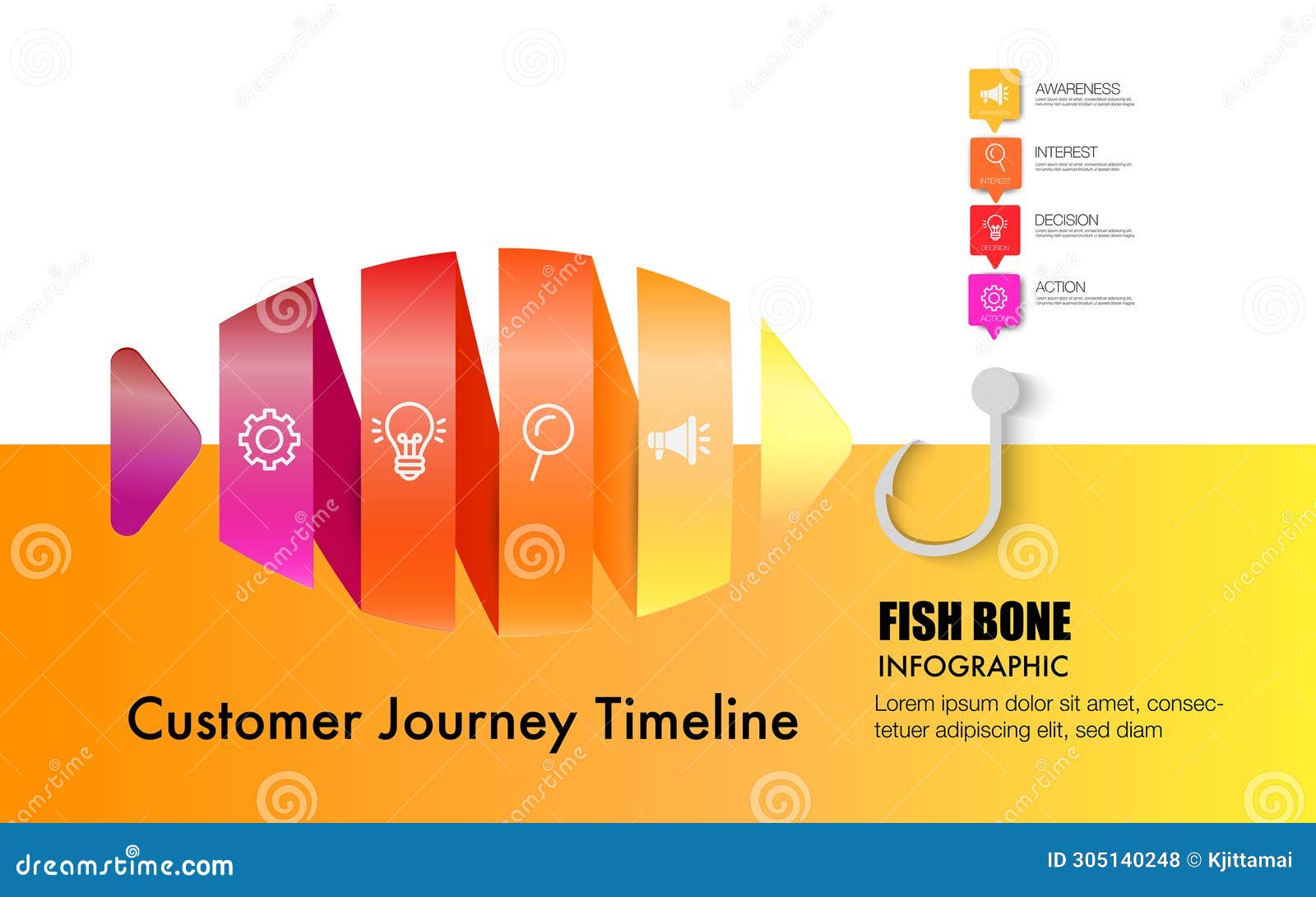 Fish-pie Chart Cartoon Vector | CartoonDealer.com #11908103