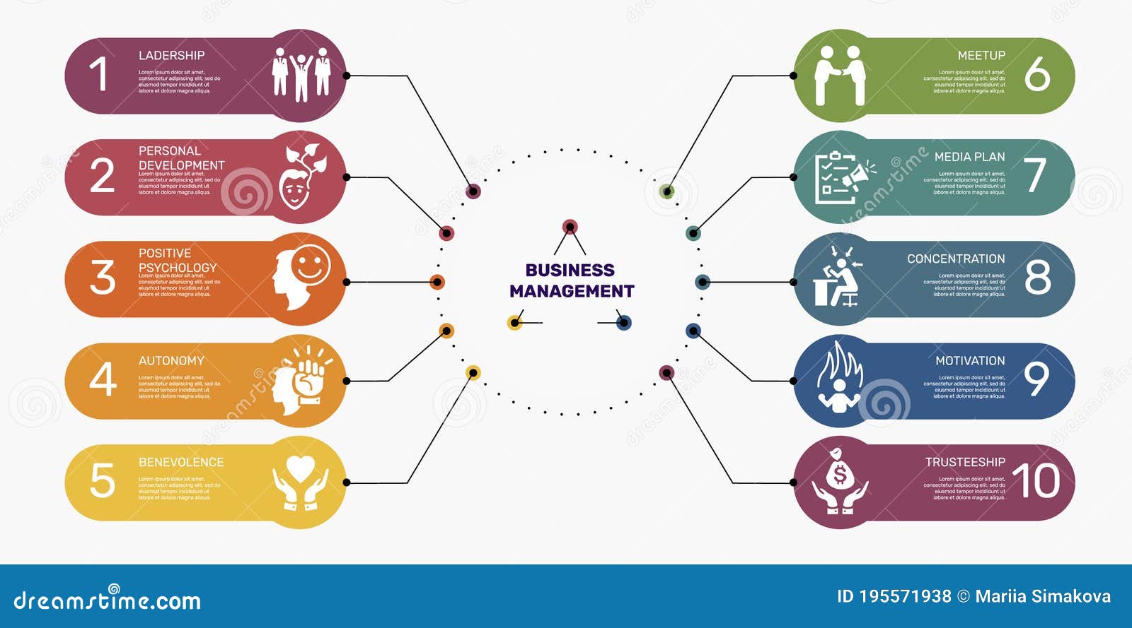 Infographic Business Intelligence Template. Icons in Different Colors ...