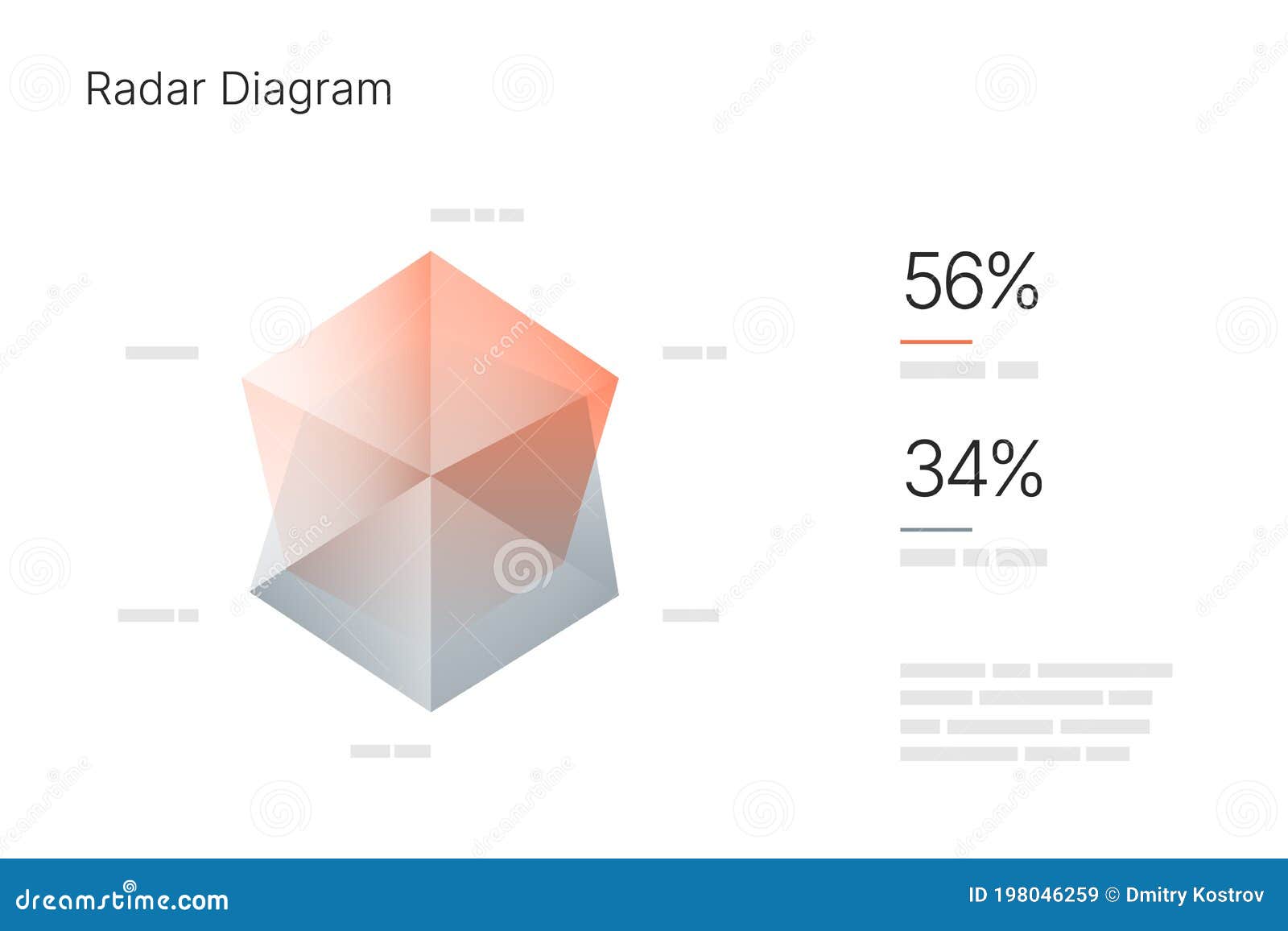 Radar Diagram Elements Color Infographics. Some Of Chart, Graph, Parts ...