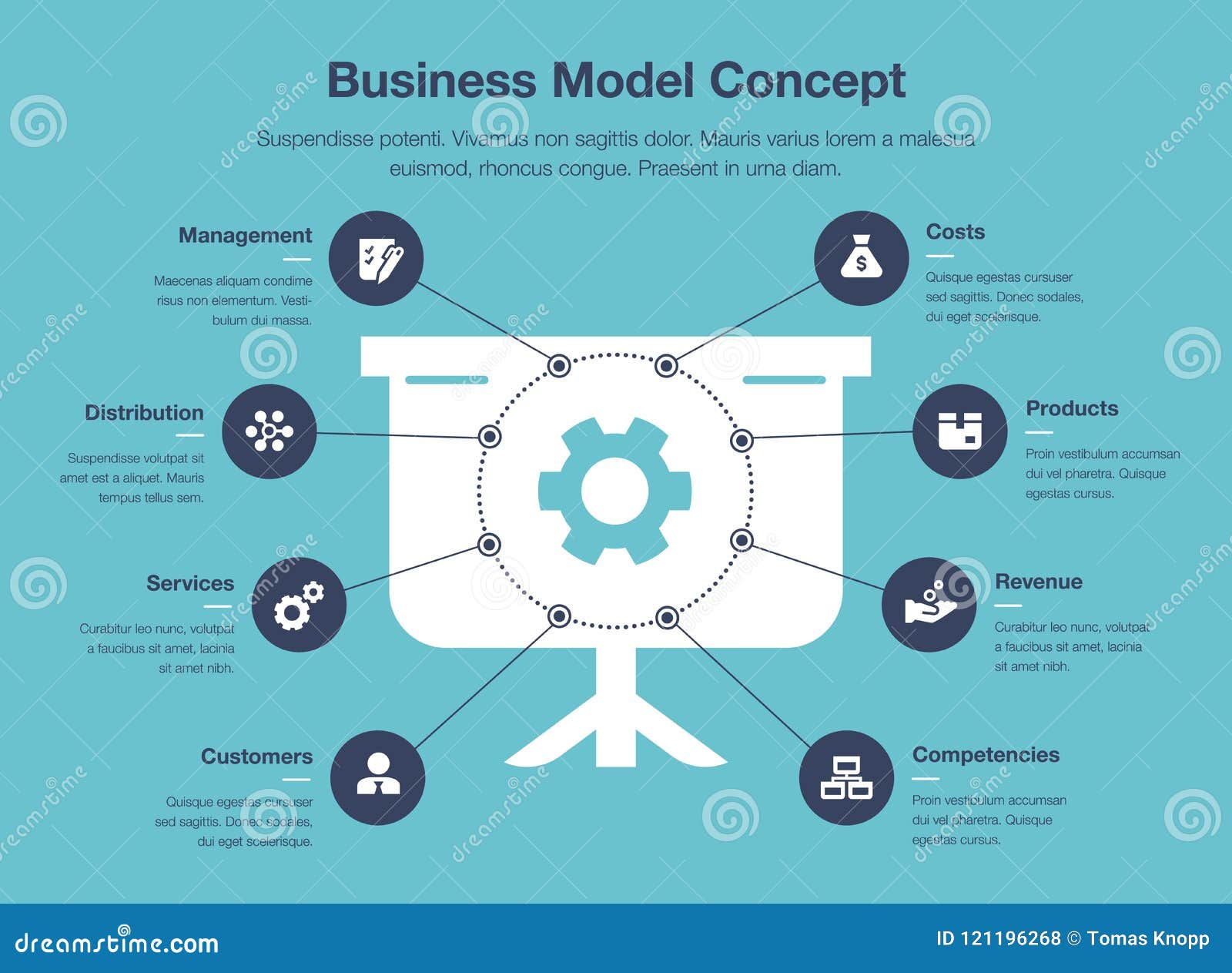 Infographic for Business Model Visualization Template with Presentation ...