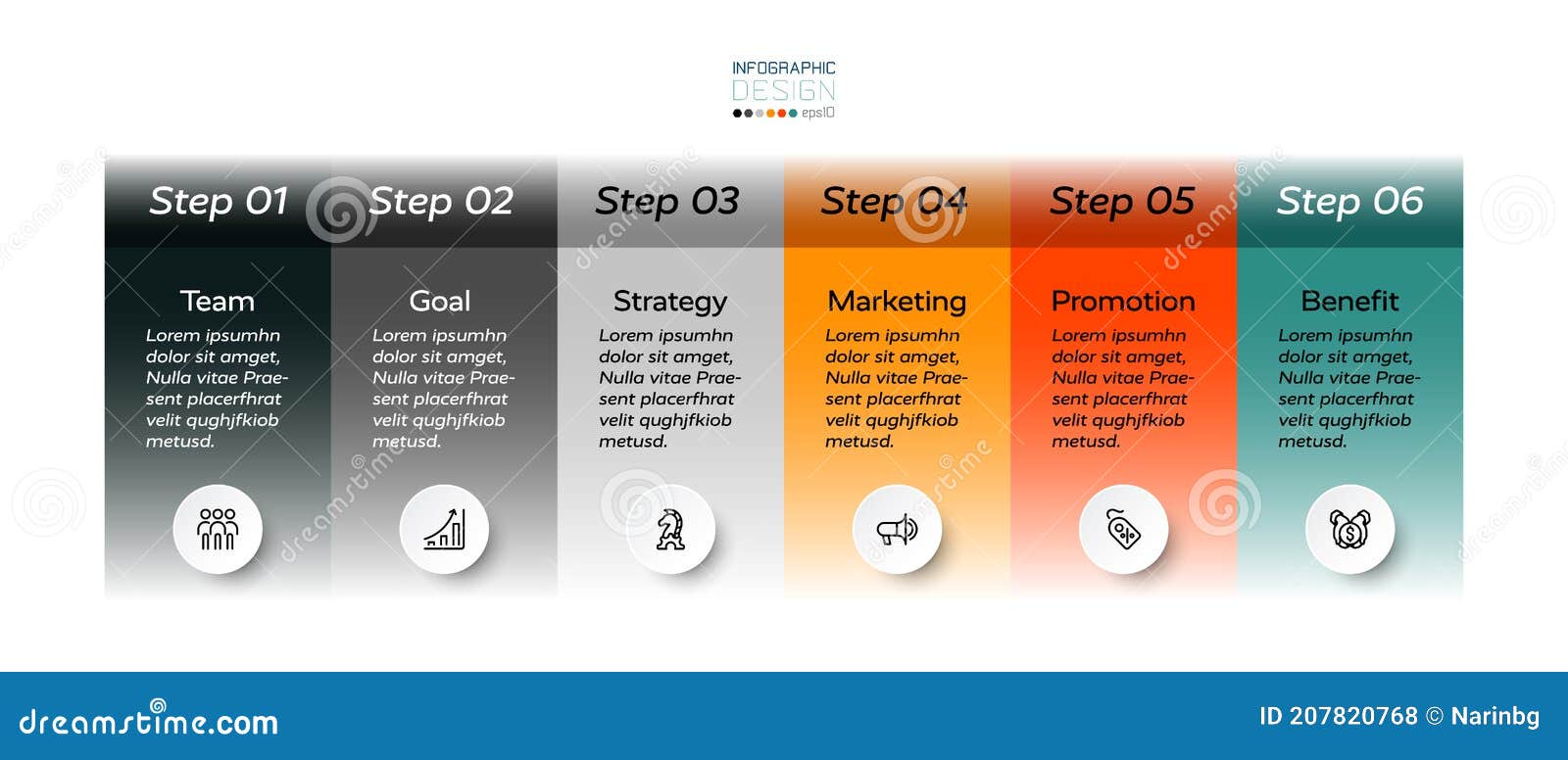 The 4 Work Steps Presented In A Diagram Form Are Used For Assigning ...