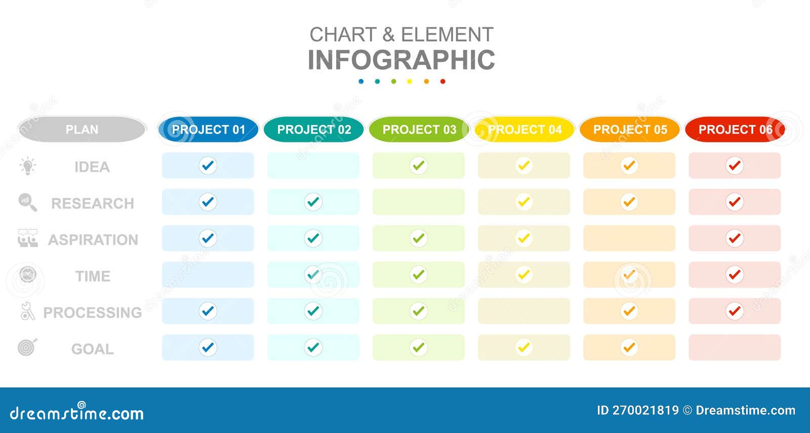 Infographic Business Template. 6 Steps Modern Project Table Comparison ...
