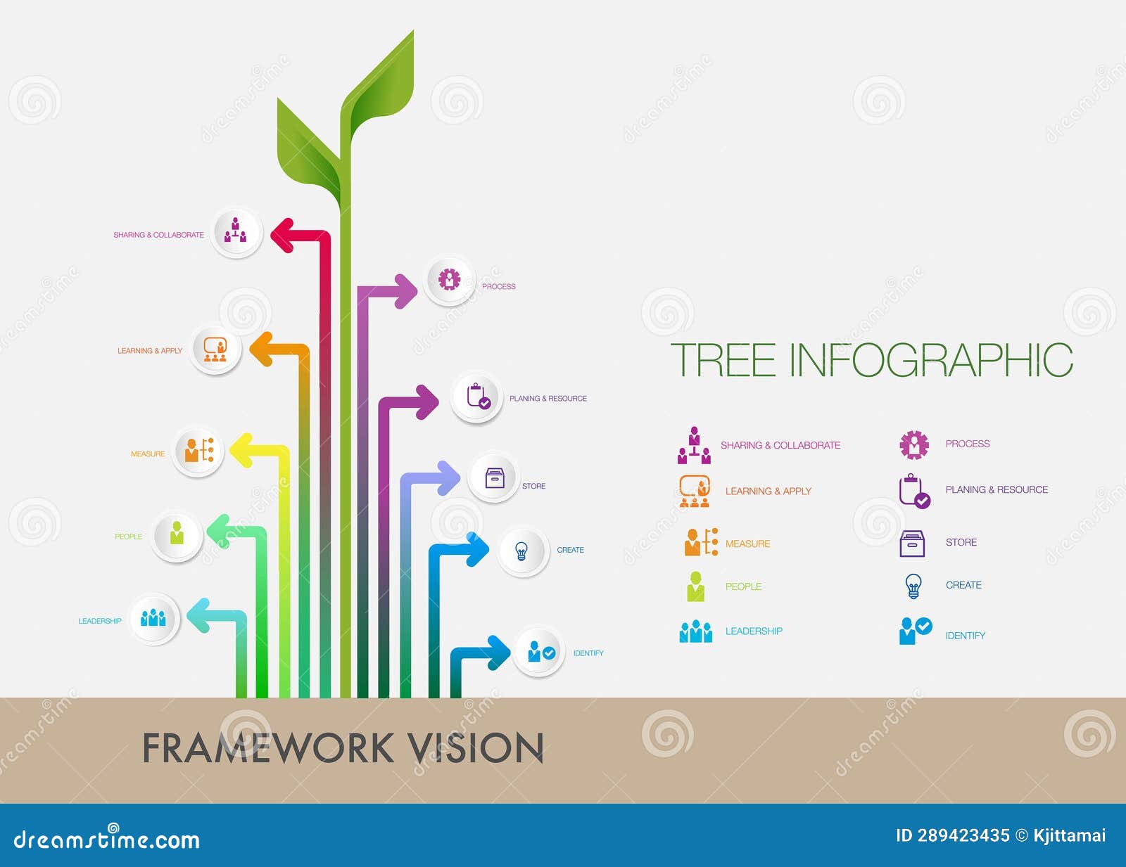 Tree Chart Infographic Business To Presentation Stock Illustration ...