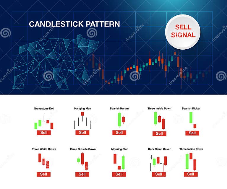 Candlestick Indicator for Stock Market Forex for Sell and Buy Signal ...