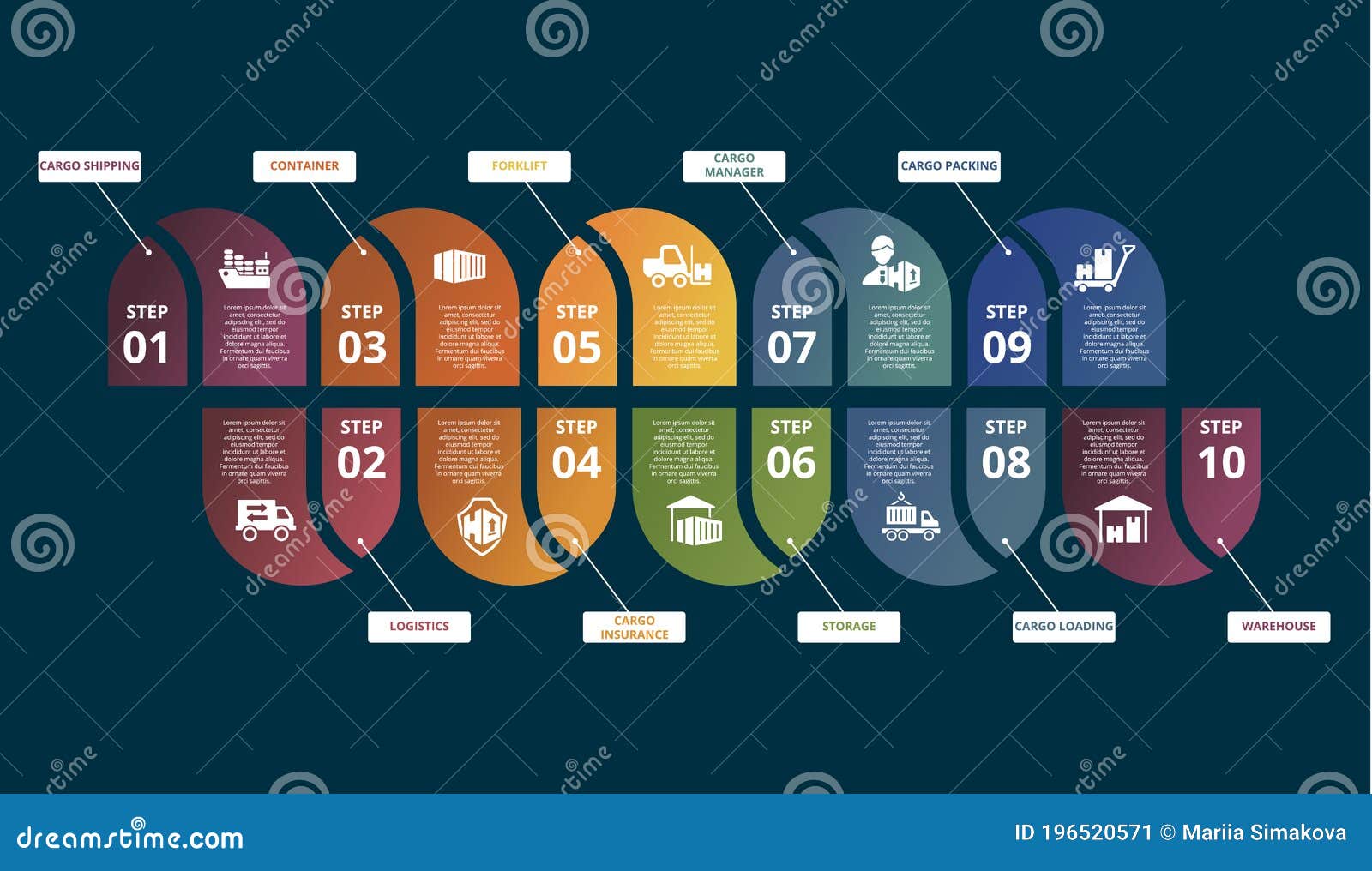 Infographic Cargo Template. Icons In Different Colors. Include Cargo ...