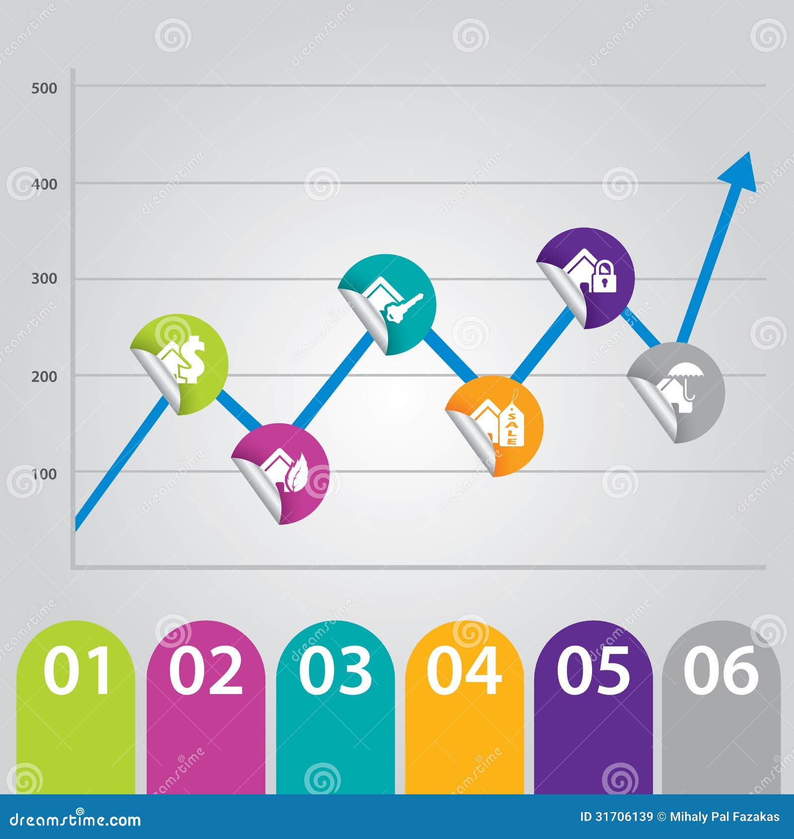 Infographic Chart Ideal for Advertisements Stock Vector - Illustration ...