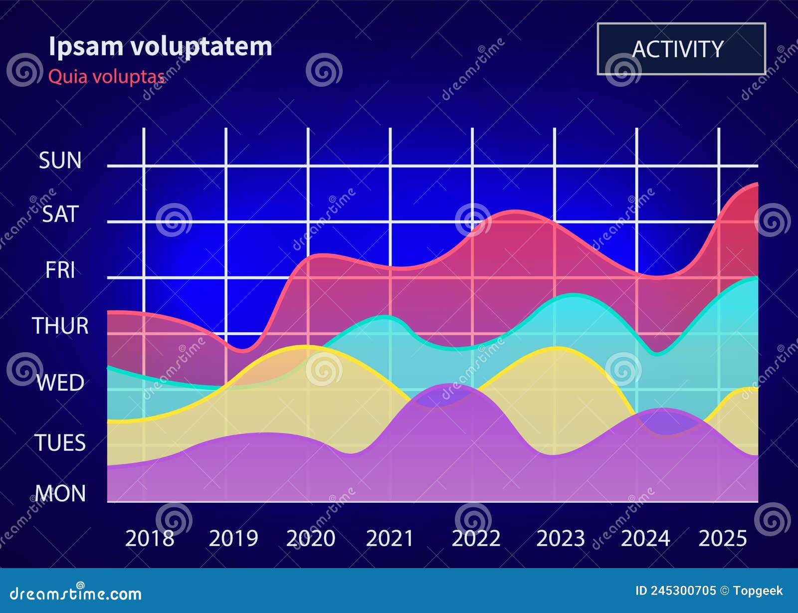 Market Diagrams. Graphic Information Visualization and Analysis ...