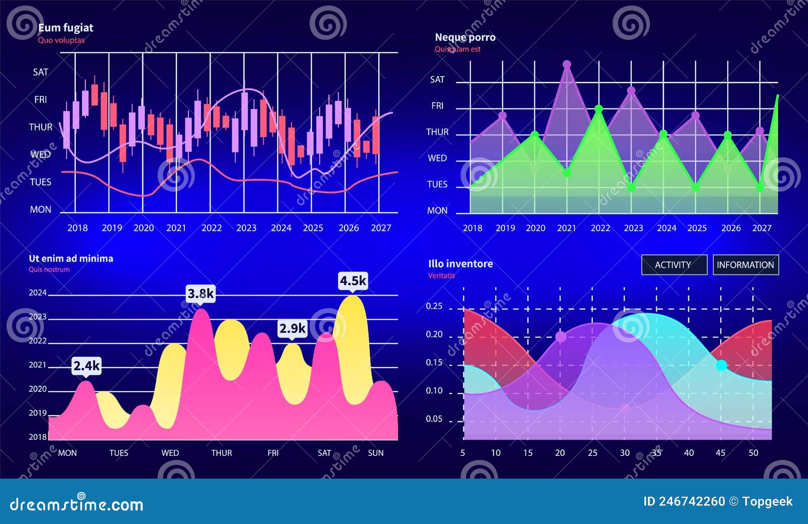 Market Diagrams. Graphic Information Visualization and Analysis ...