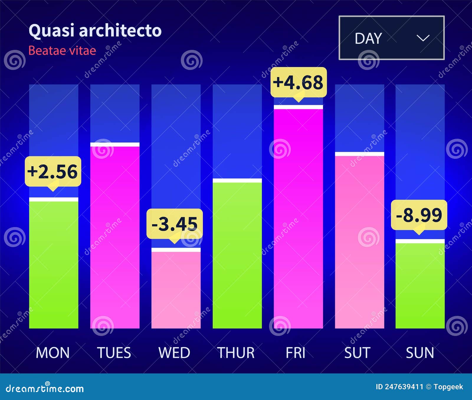 Market Diagrams. Graphic Information Visualization and Analysis ...
