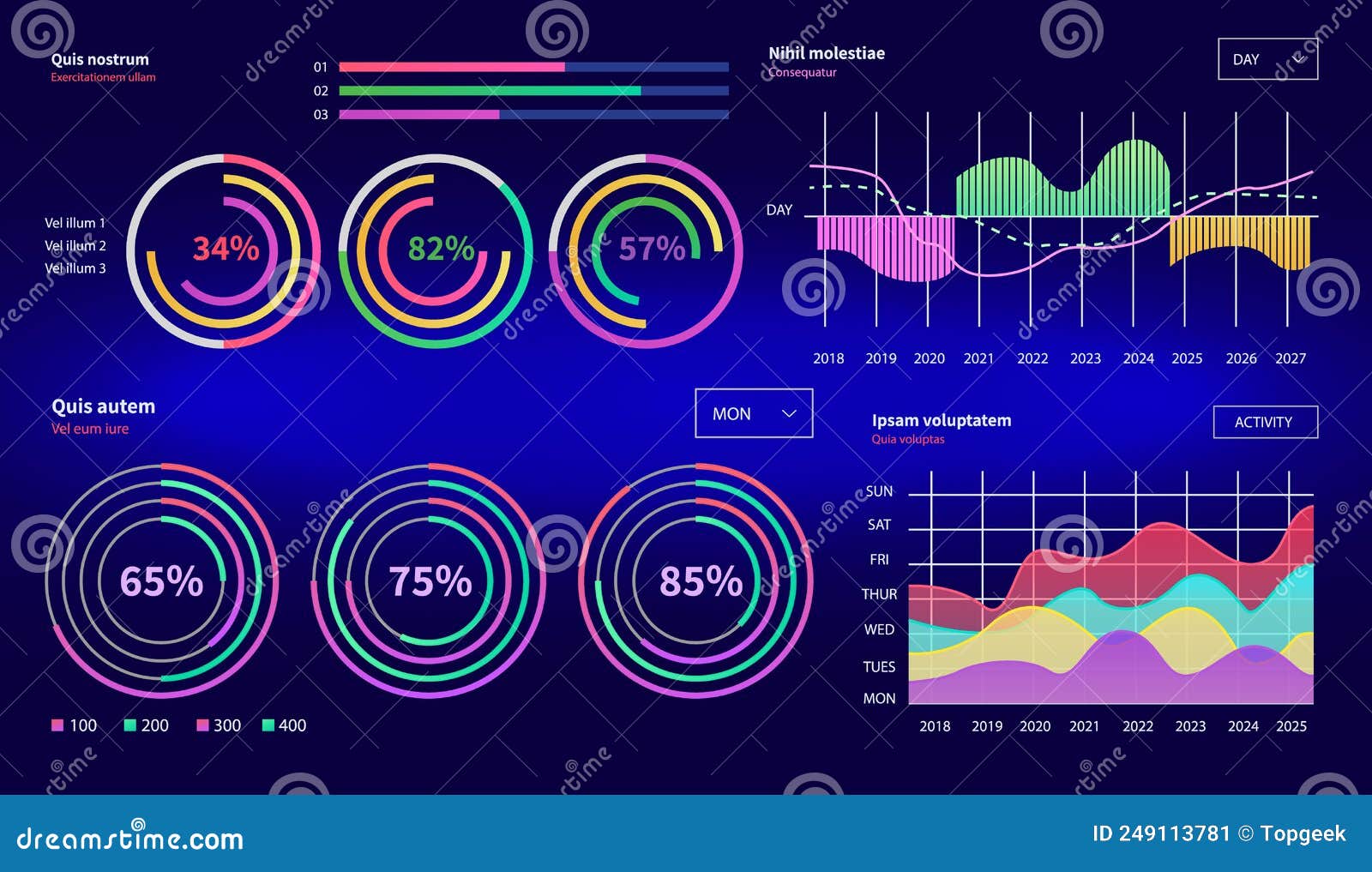 Market Diagrams. Graphic Information Visualization and Analysis ...