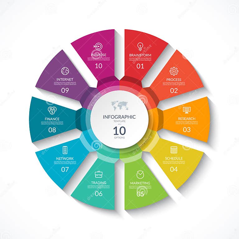 Infographic Circle. Cycle Diagram with 10 Stages Stock Vector ...
