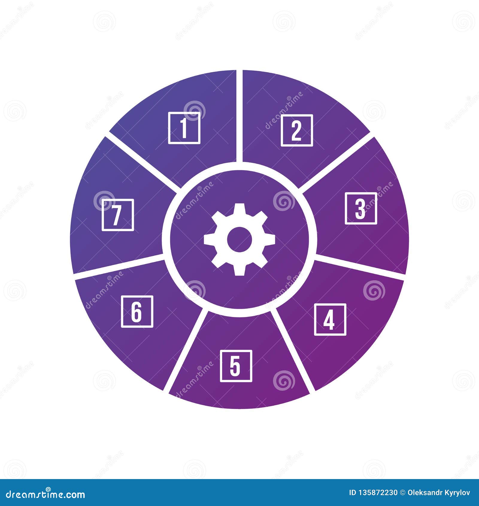 Infographic Circle Element. Chart, Graph, Diagram with 7 Steps, Options ...
