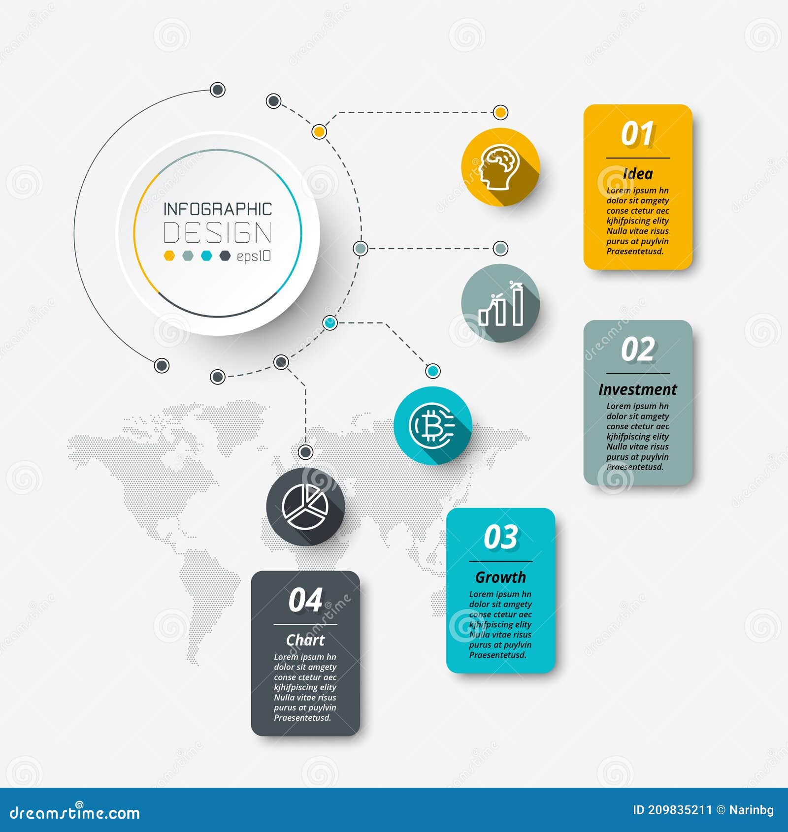Circle Organization Design 4 Work Steps Apply To Work on Analysis ...