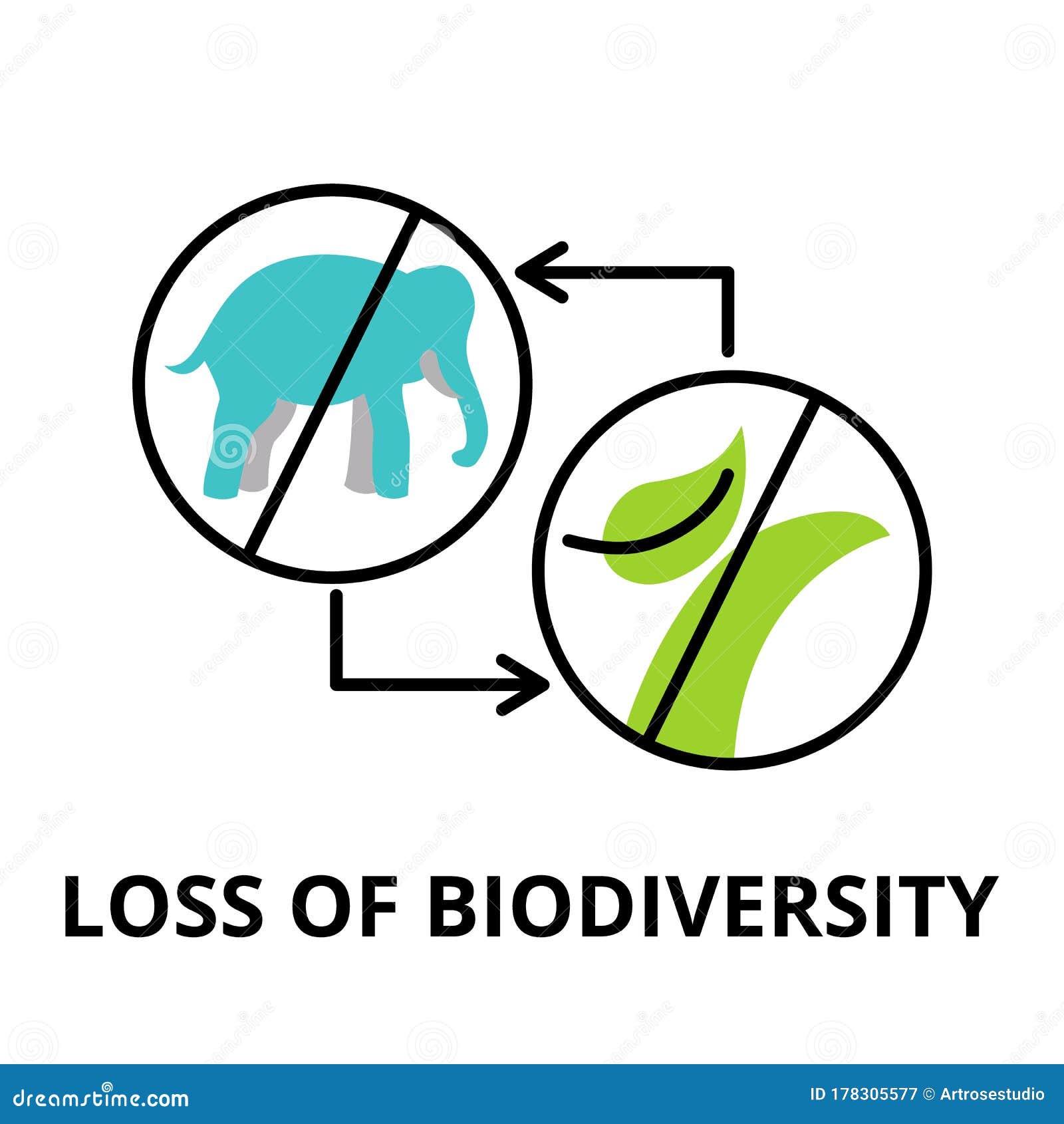 Infographic Concept of Loss of Biodiversity Stock Vector - Illustration ...