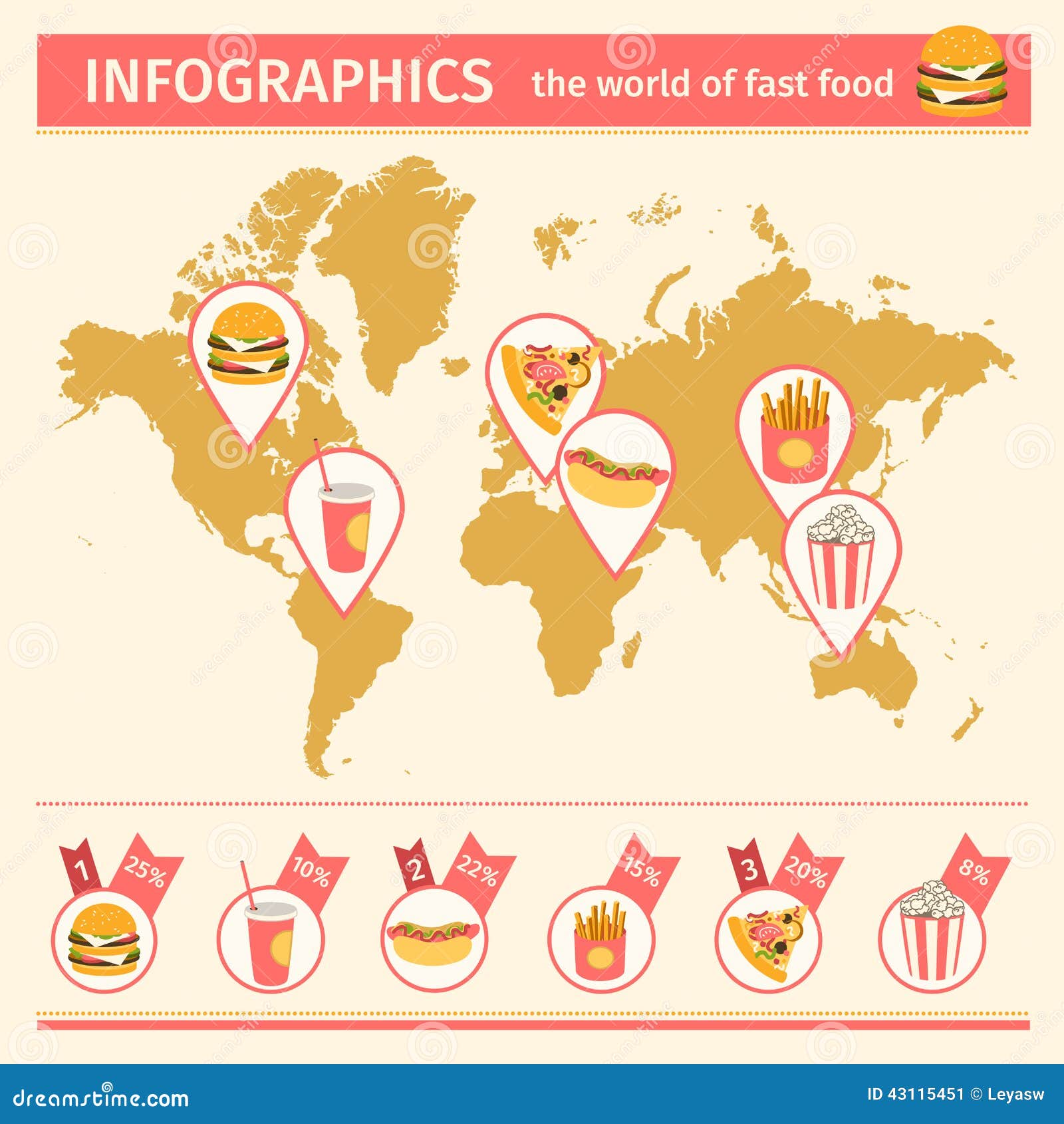 Infographic Consumo De Alimentos De Preparación Rápida En Todo El Mundo ... Infographic Consumo De Alimentos De Preparación Rápida En Todo El Mundo ...