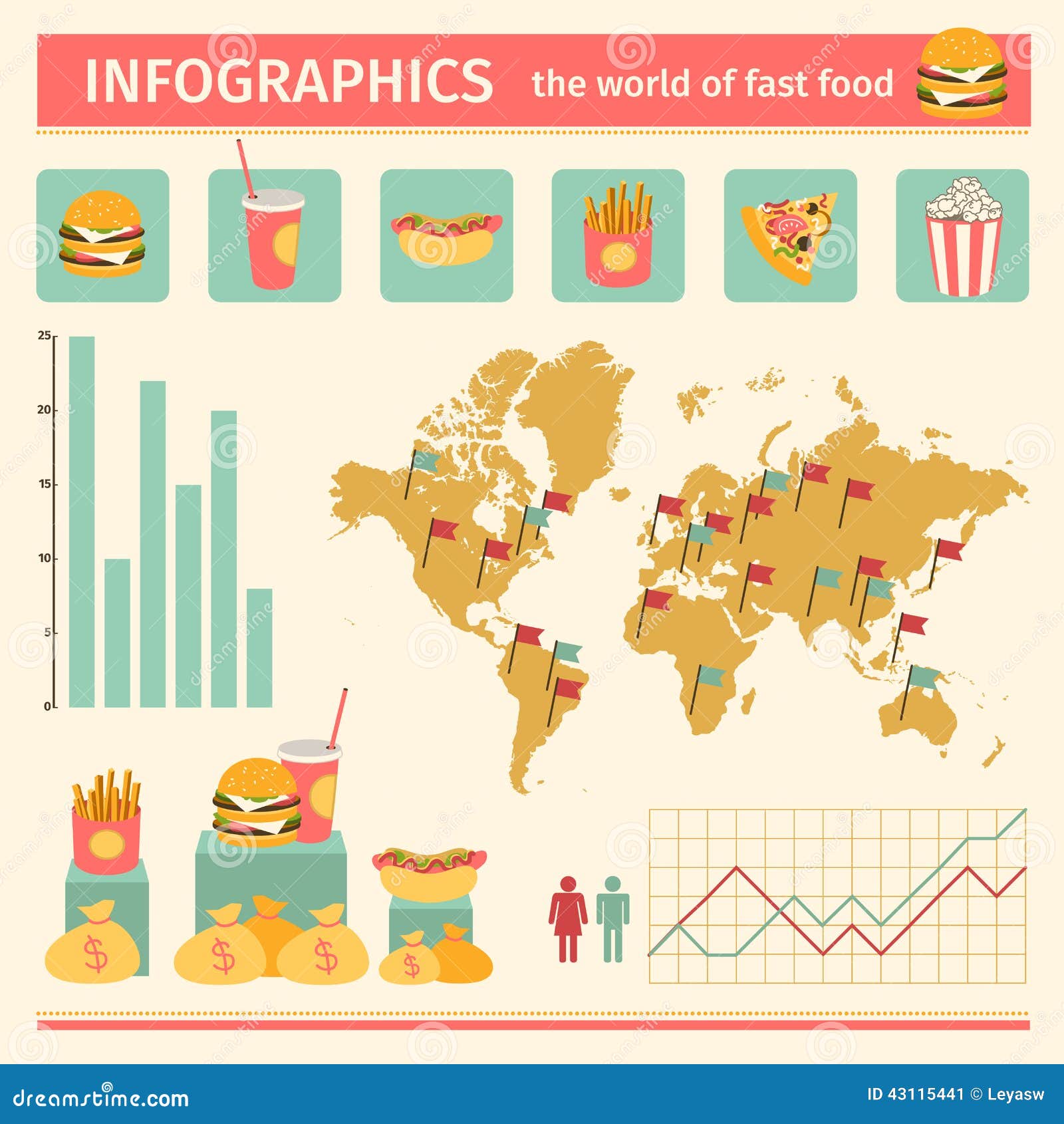 Infographic Consumo De Alimentos De Preparación Rápida En Todo El Mundo ... Infographic Consumo De Alimentos De Preparación Rápida En Todo El Mundo ...