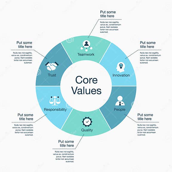 Infographic for Core Values Visualization Template with Colorful Pie ...